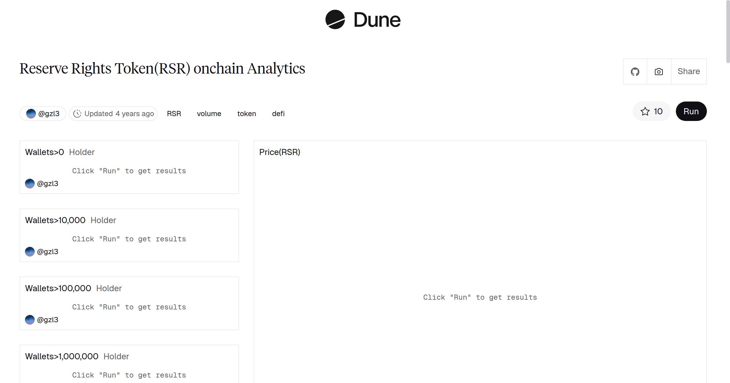 Reserve Rights Token(RSR) onchain Analytics