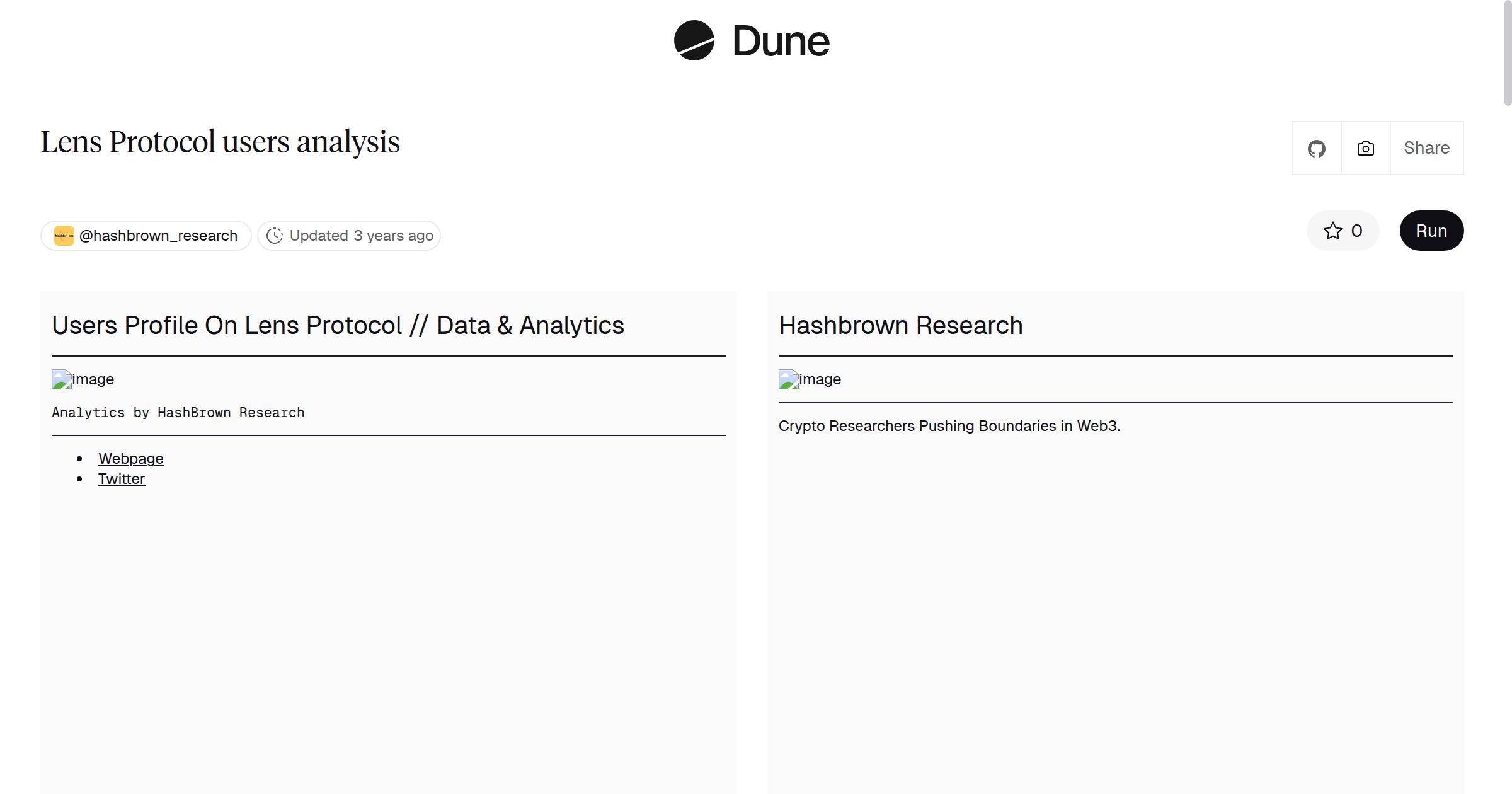 Lens Protocol users analysis