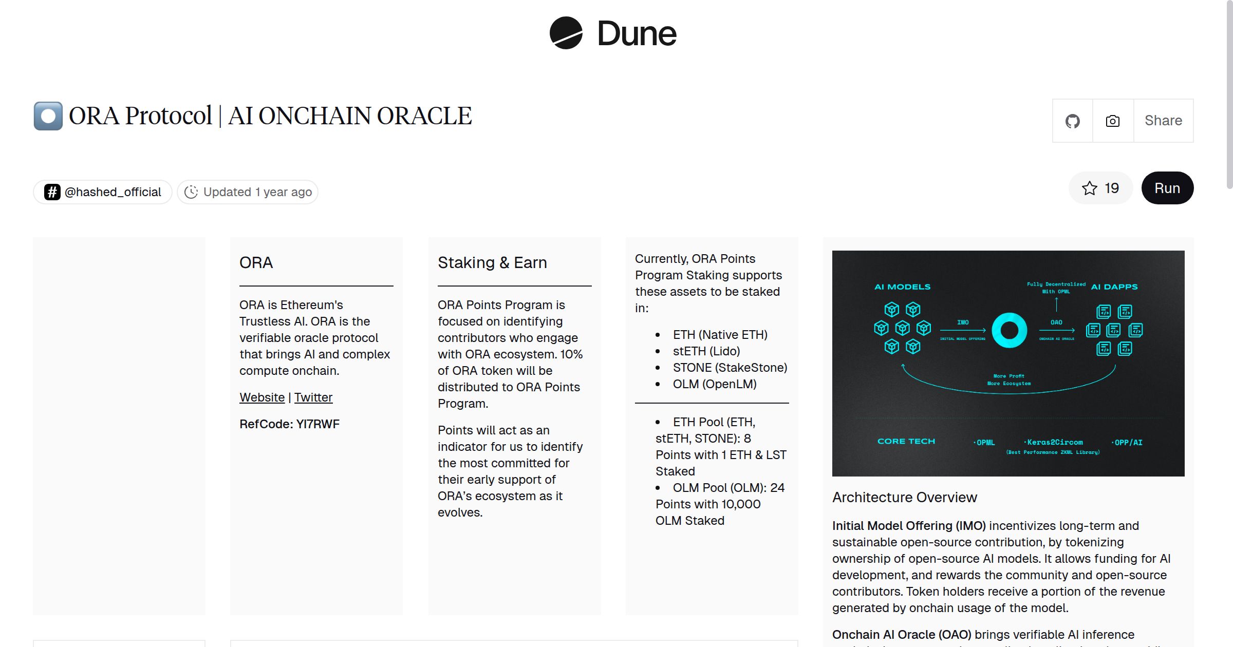 ⏺️ ORA Protocol | AI ONCHAIN ORACLE