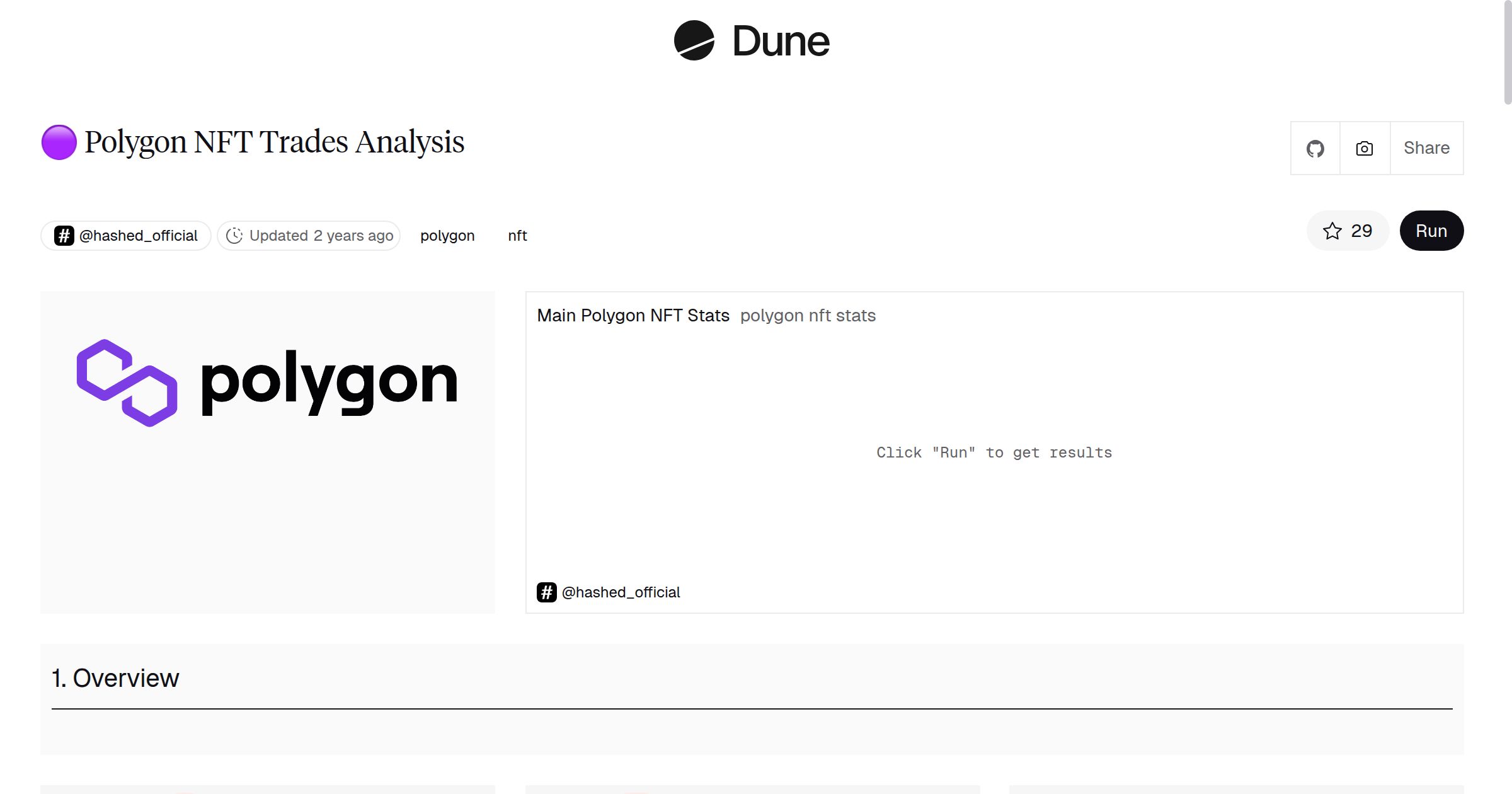 🟣 Polygon NFT Trades Analysis