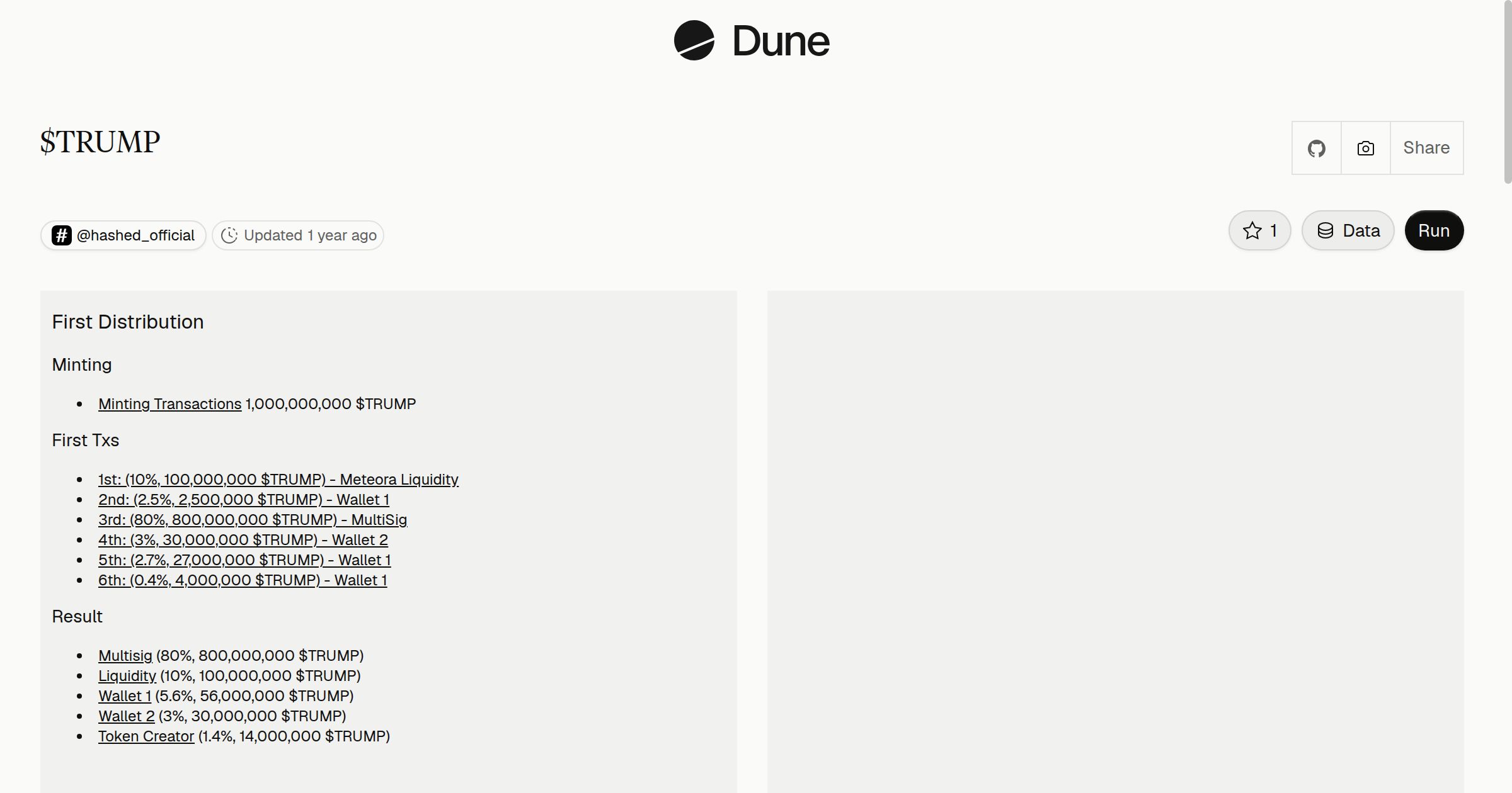 $TRUMP | Dune