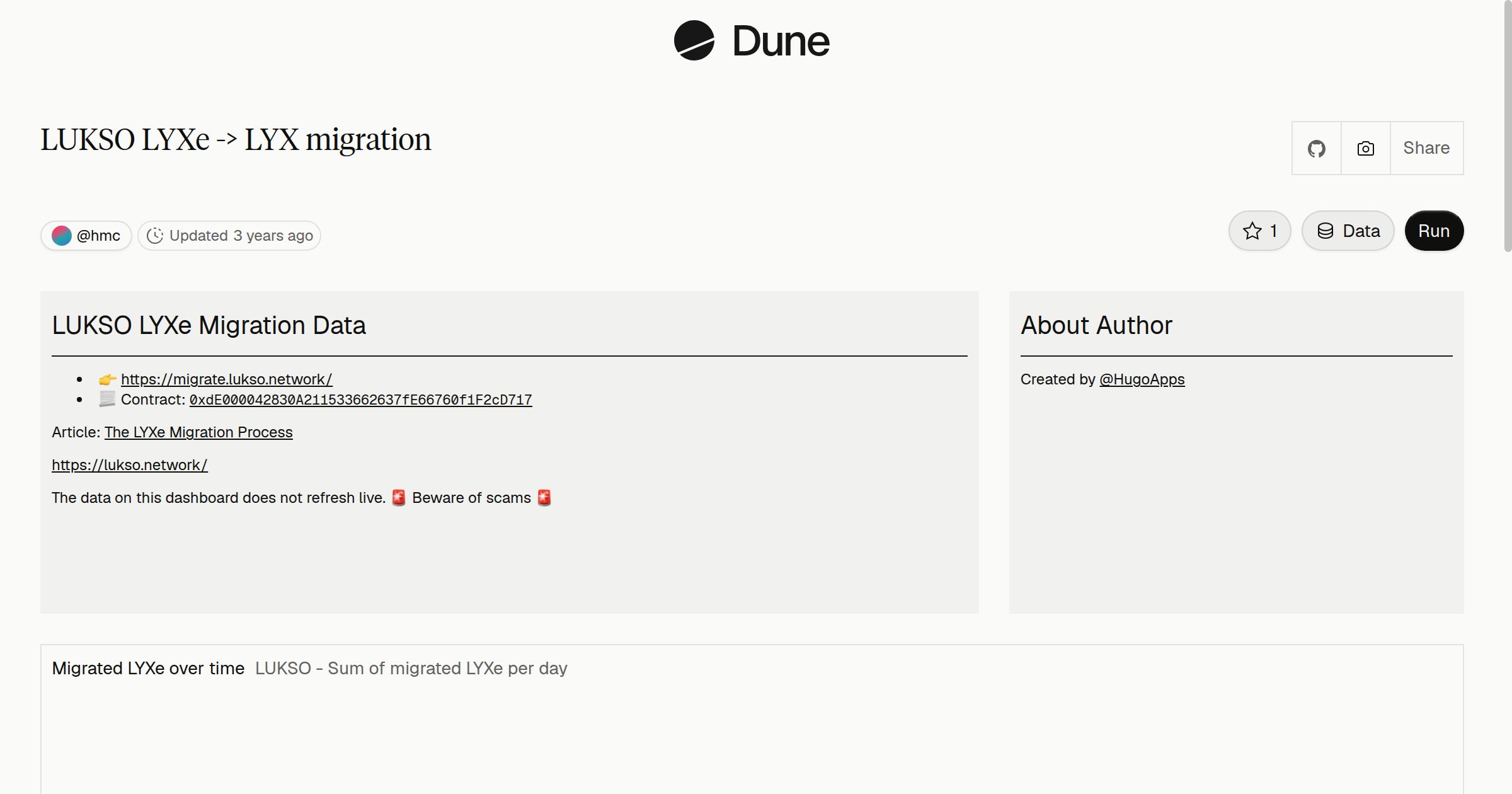 LUKSO LYXe -> LYX migration | Dune