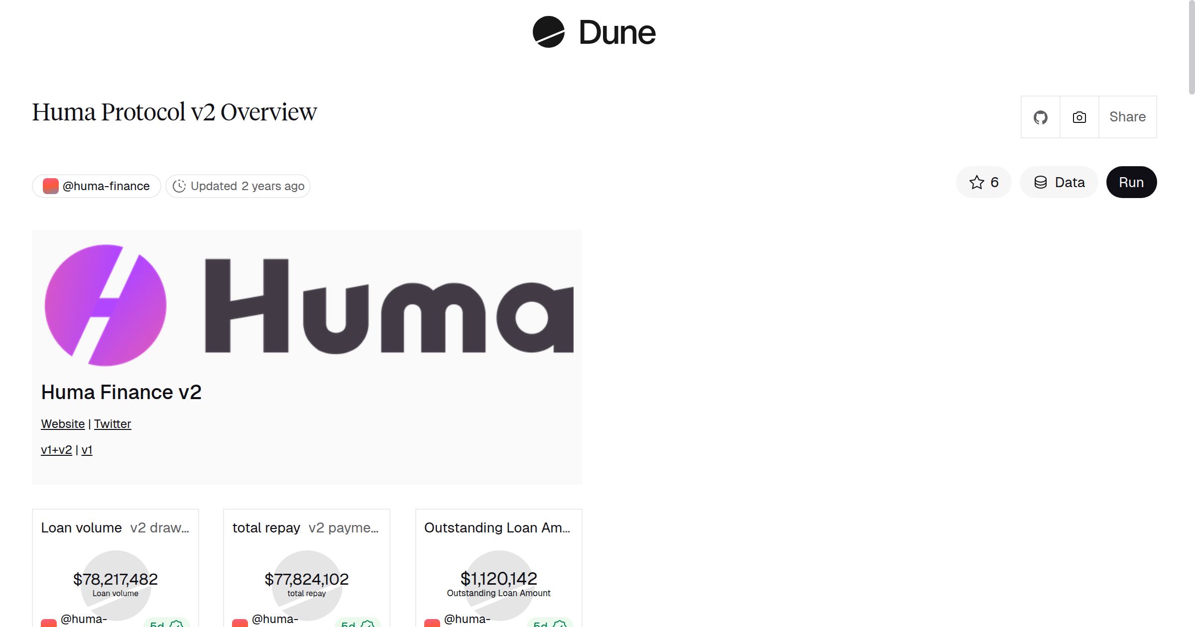 Huma Protocol V2 Overview Dune