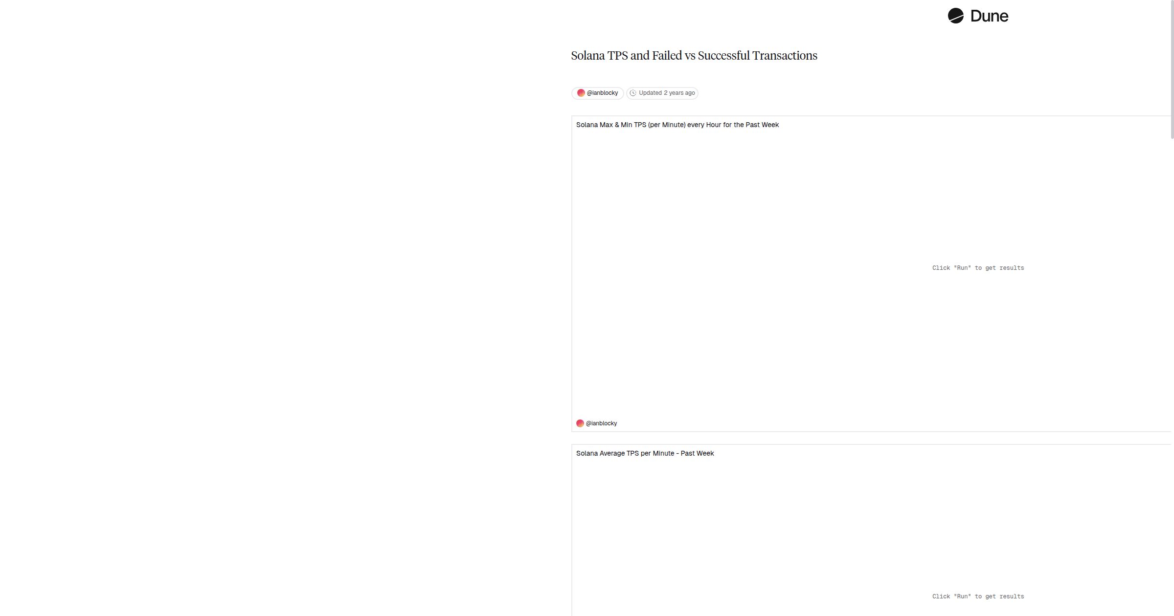 Solana TPS and Failed vs Successful Transactions