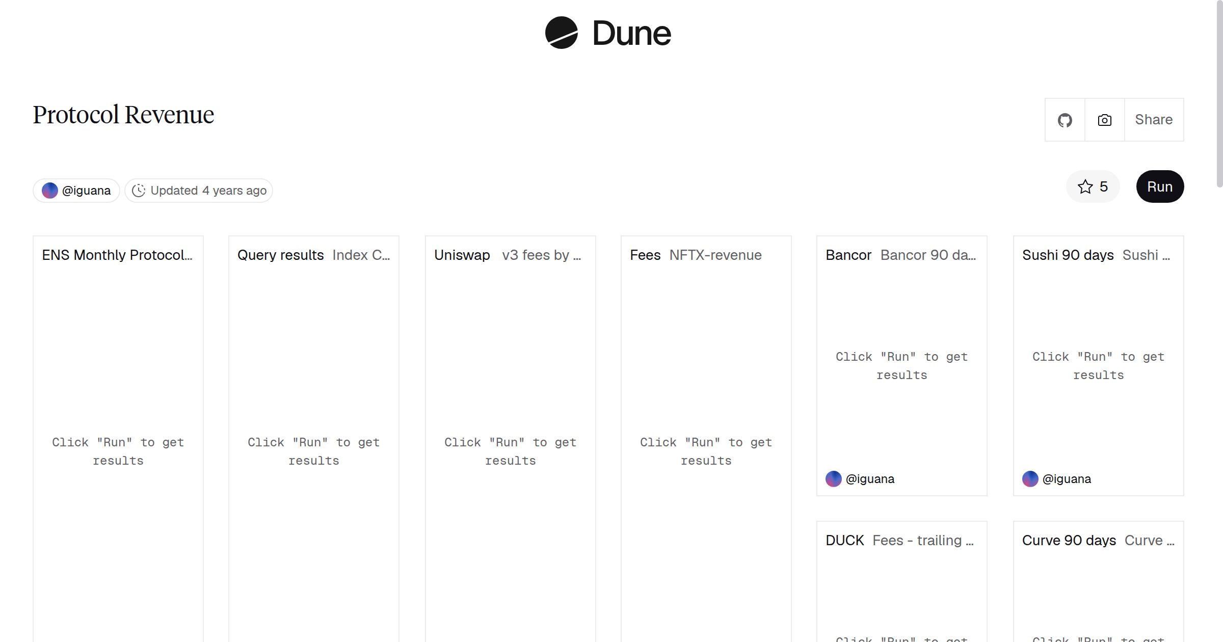 Protocol Revenue | Dune