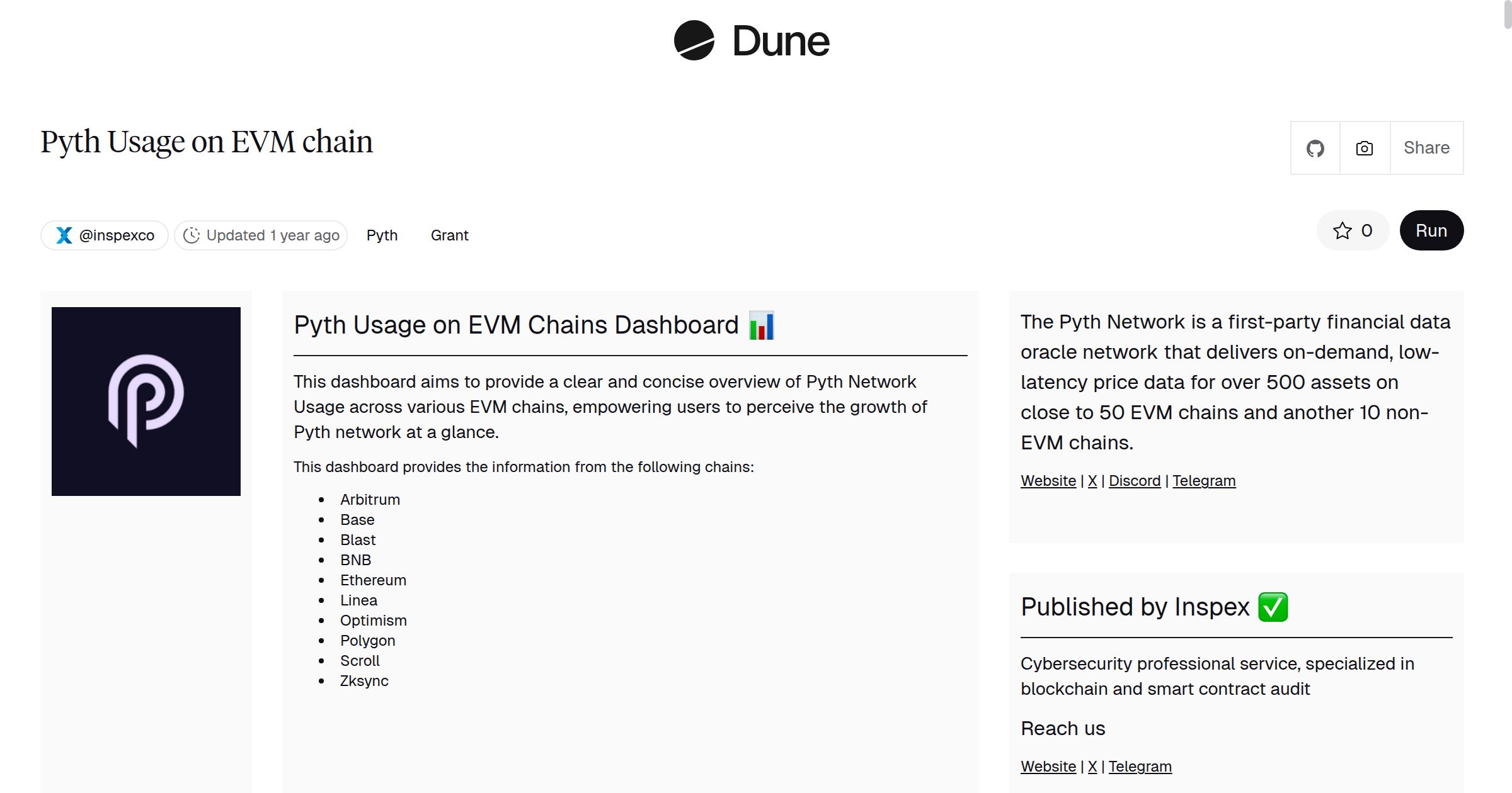 Pyth Usage on EVM chain