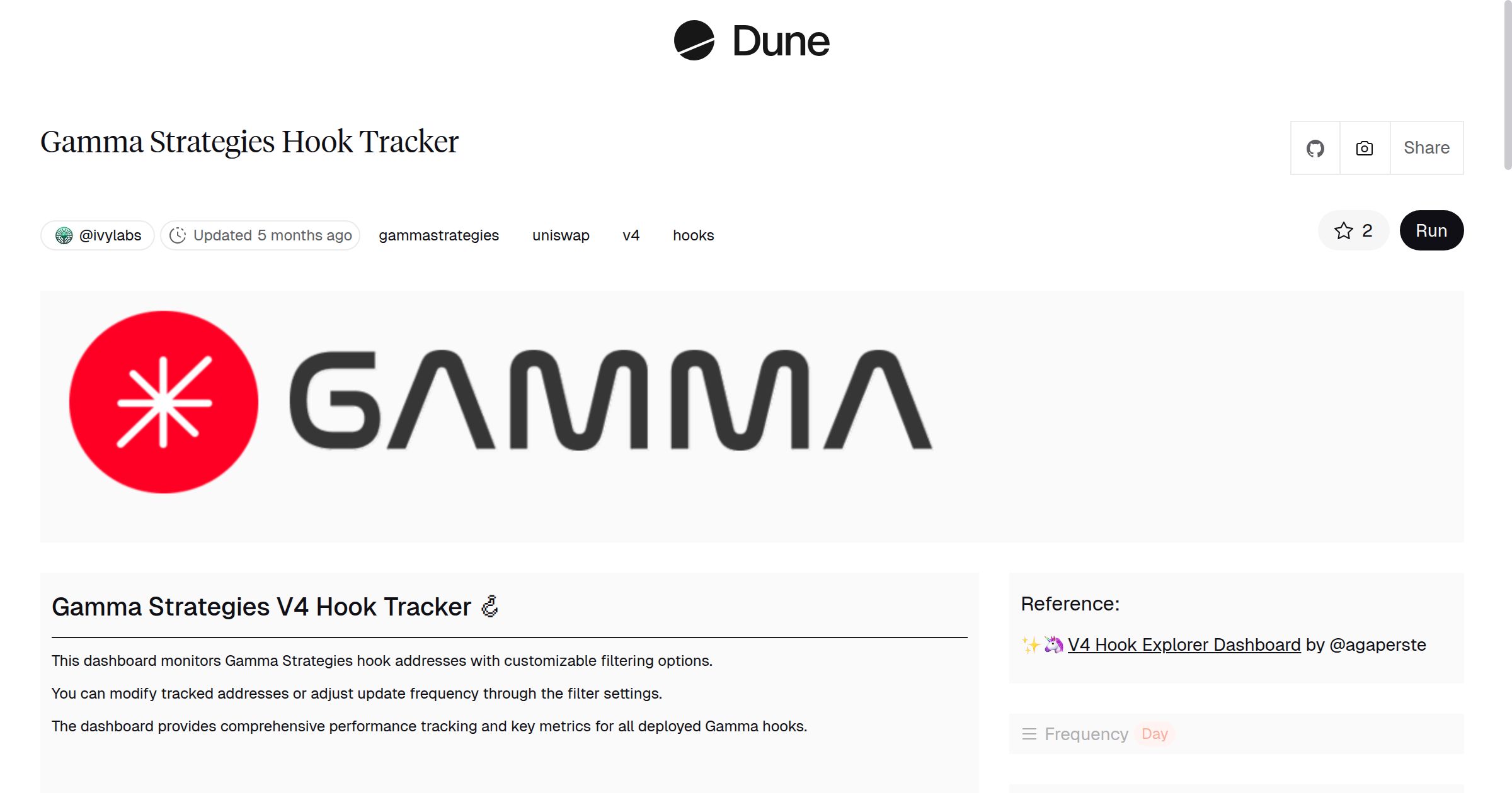 Gamma Strategies Hook Tracker