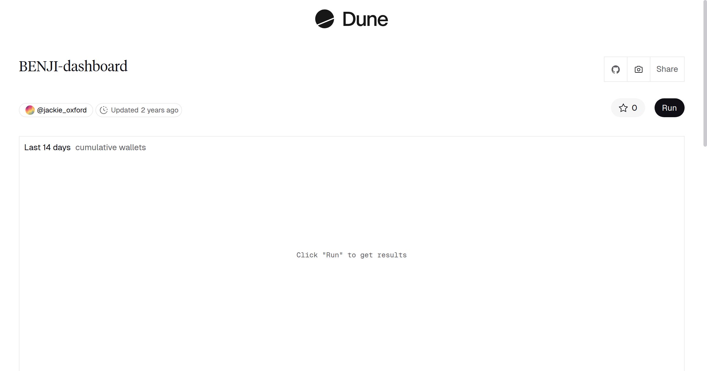 Benji Dashboard Dune