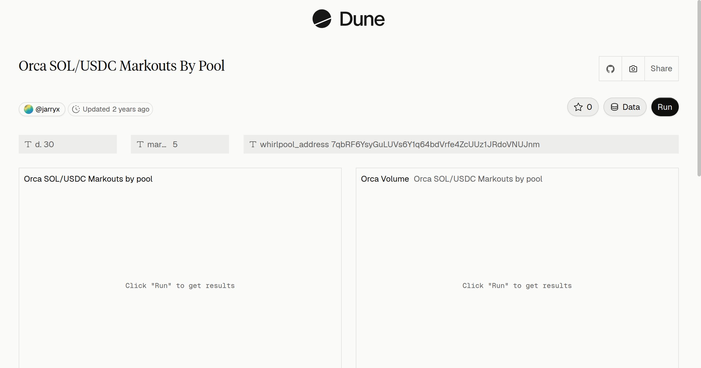 Orca SOL/USDC Markouts By Pool | Dune
