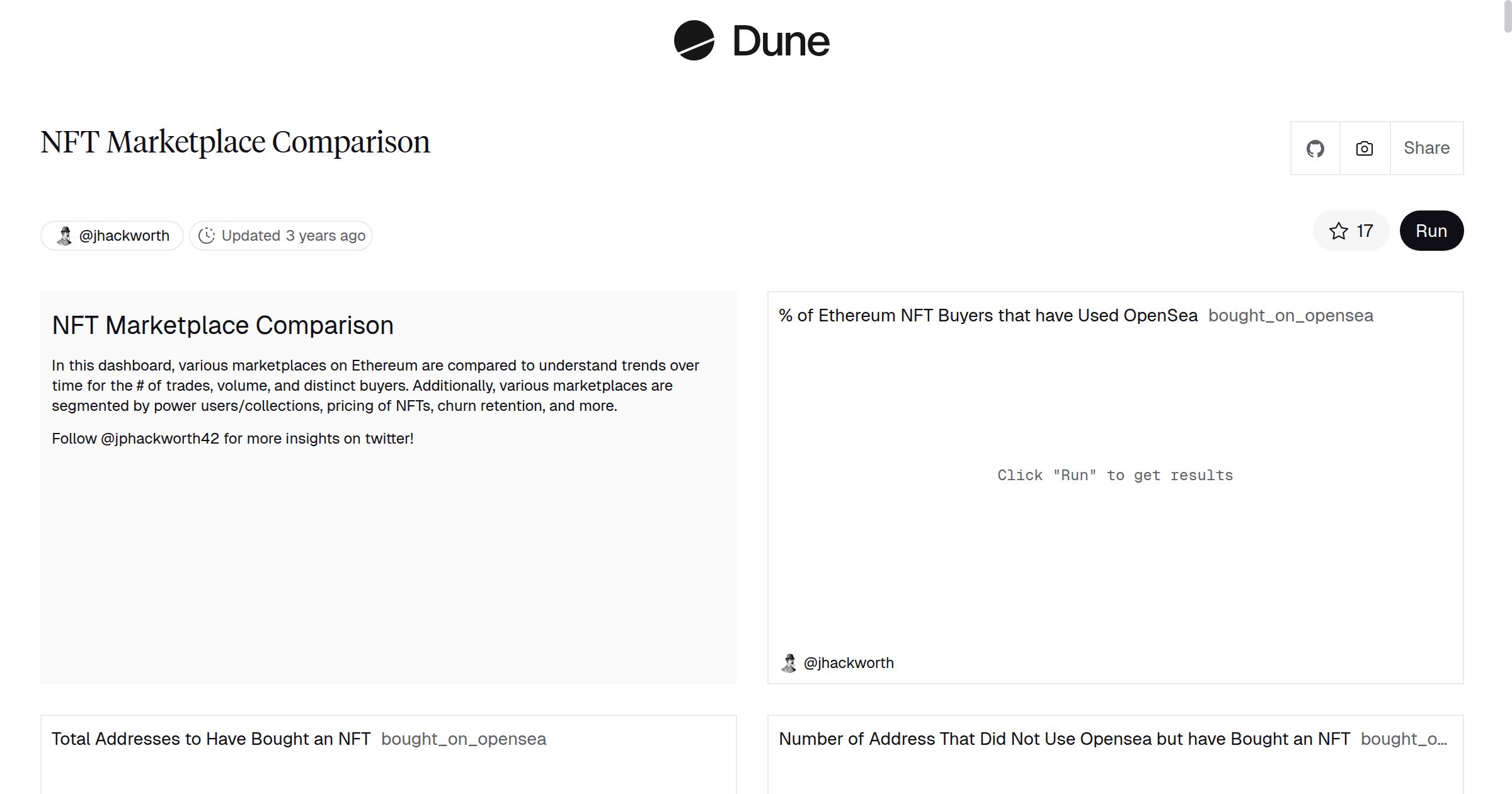 NFT Marketplace Comparison