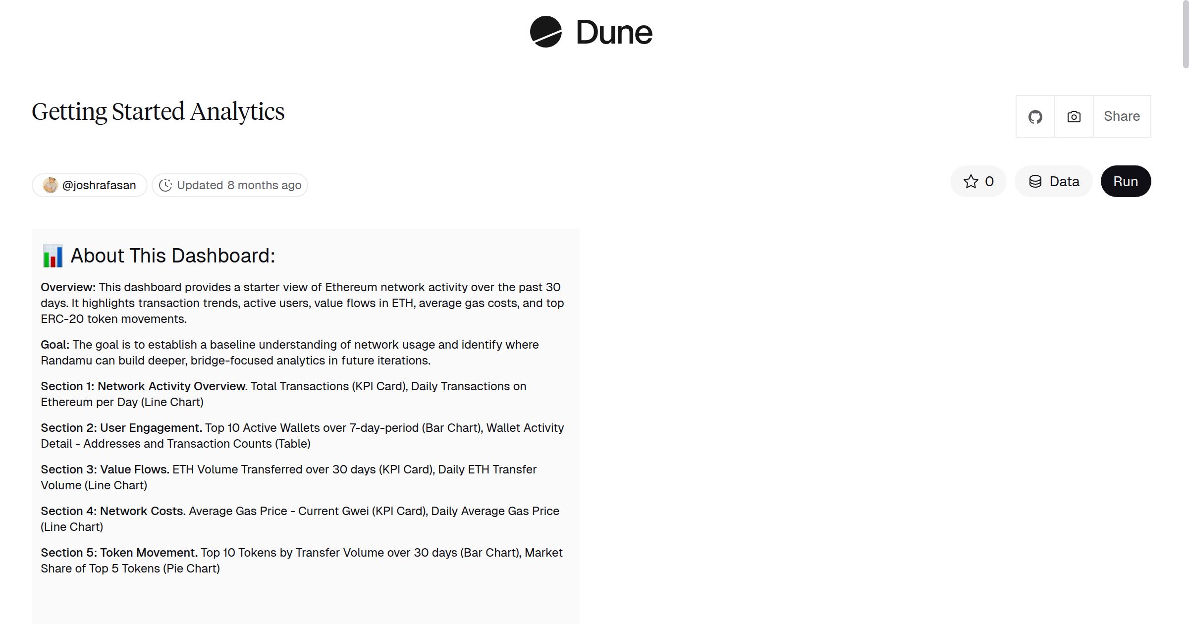 Getting Started Analytics