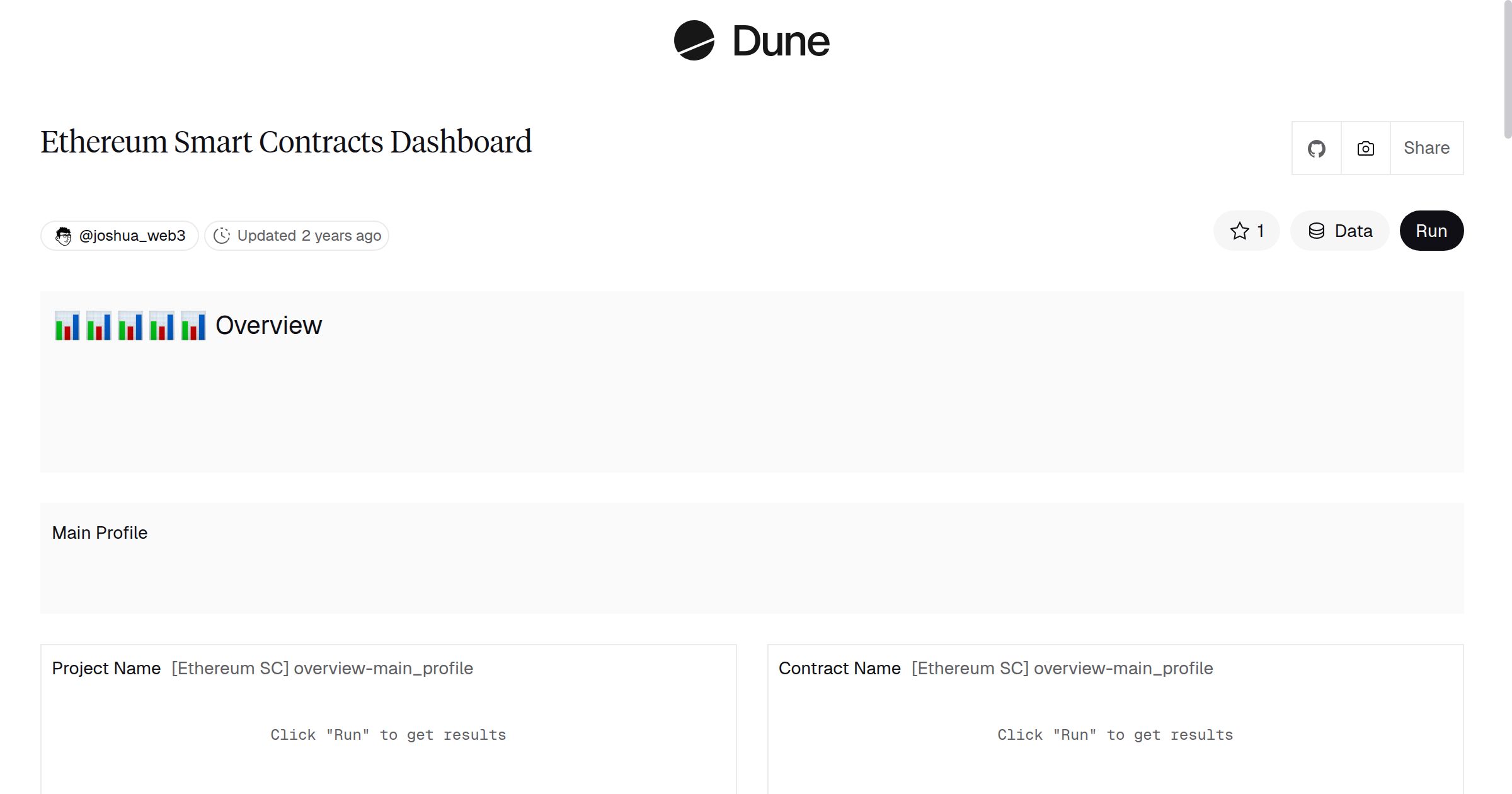 Ethereum Smart Contracts Dashboard