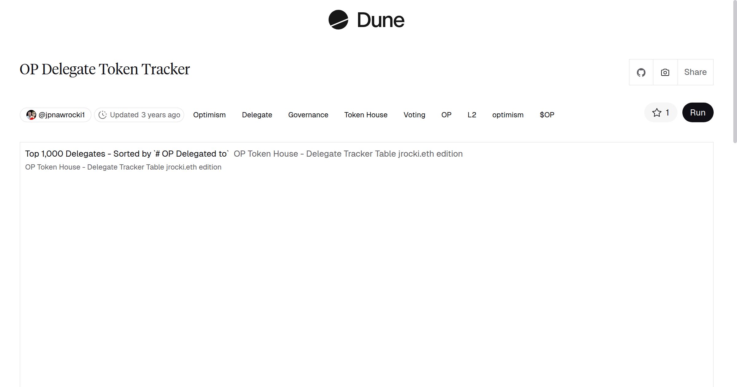 OP Delegate Token Tracker