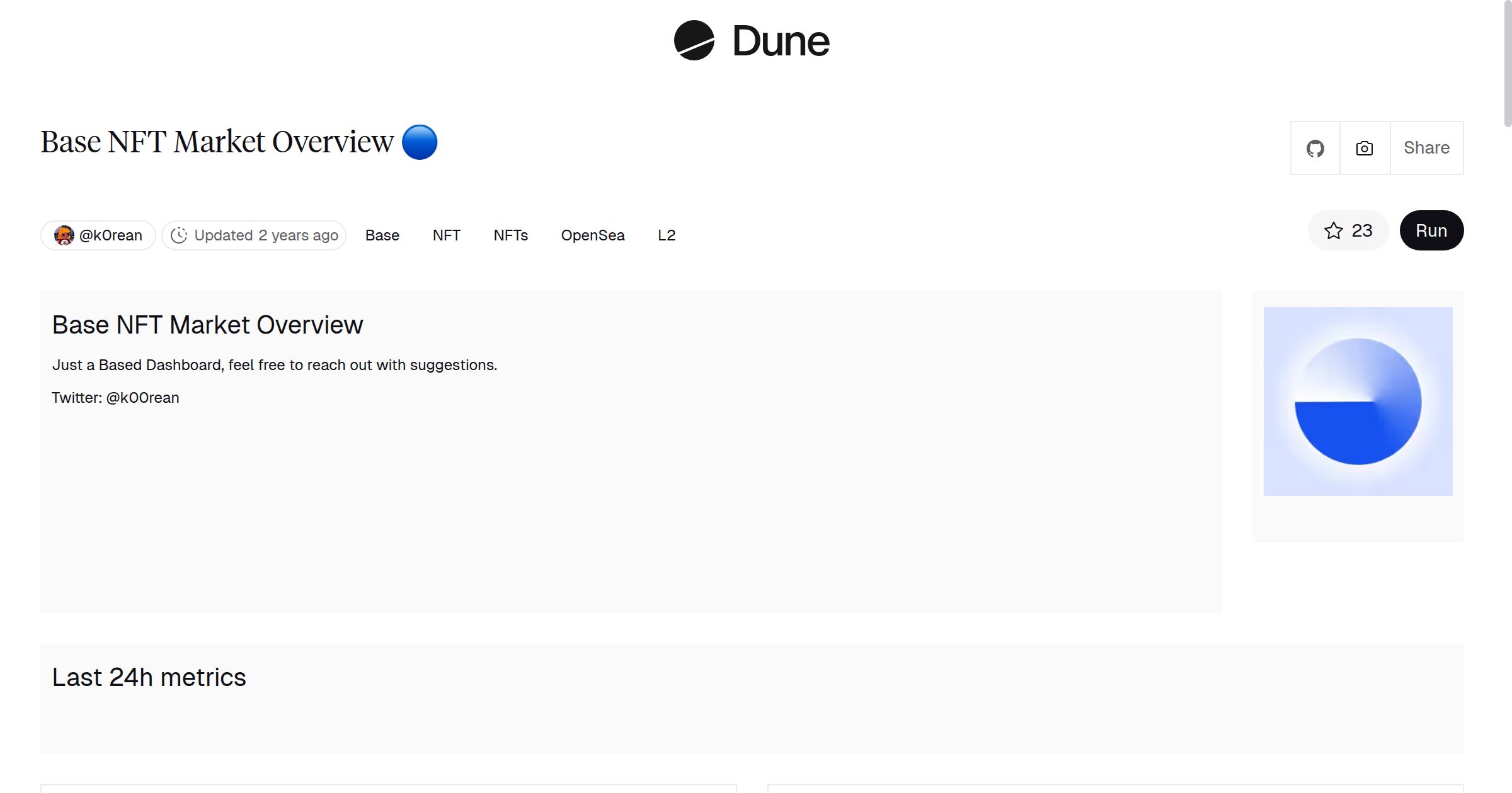 Base NFT Market Overview 🔵
