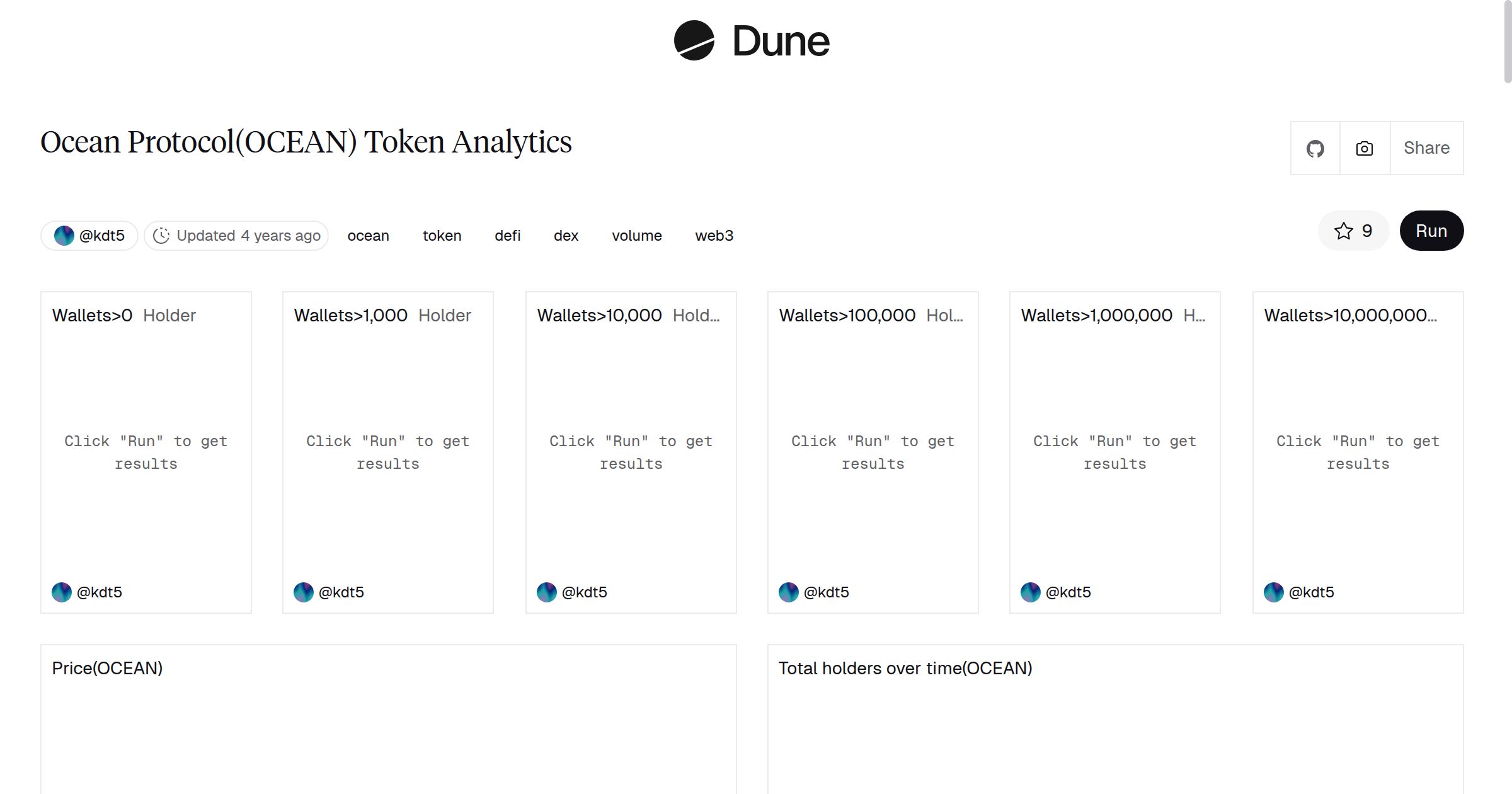 Ocean Protocol(OCEAN) Token Analytics