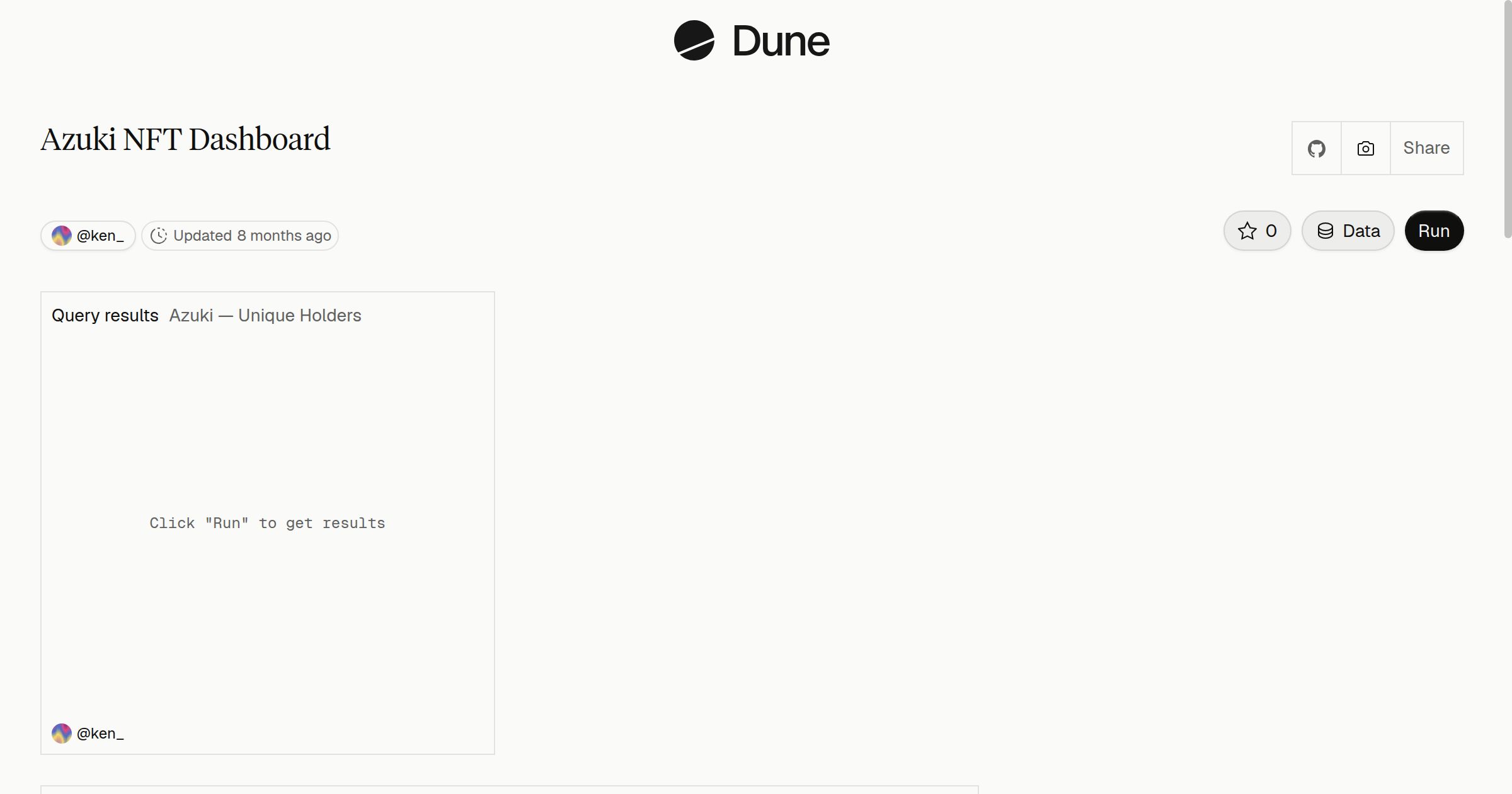 Azuki NFT Dashboard | Dune