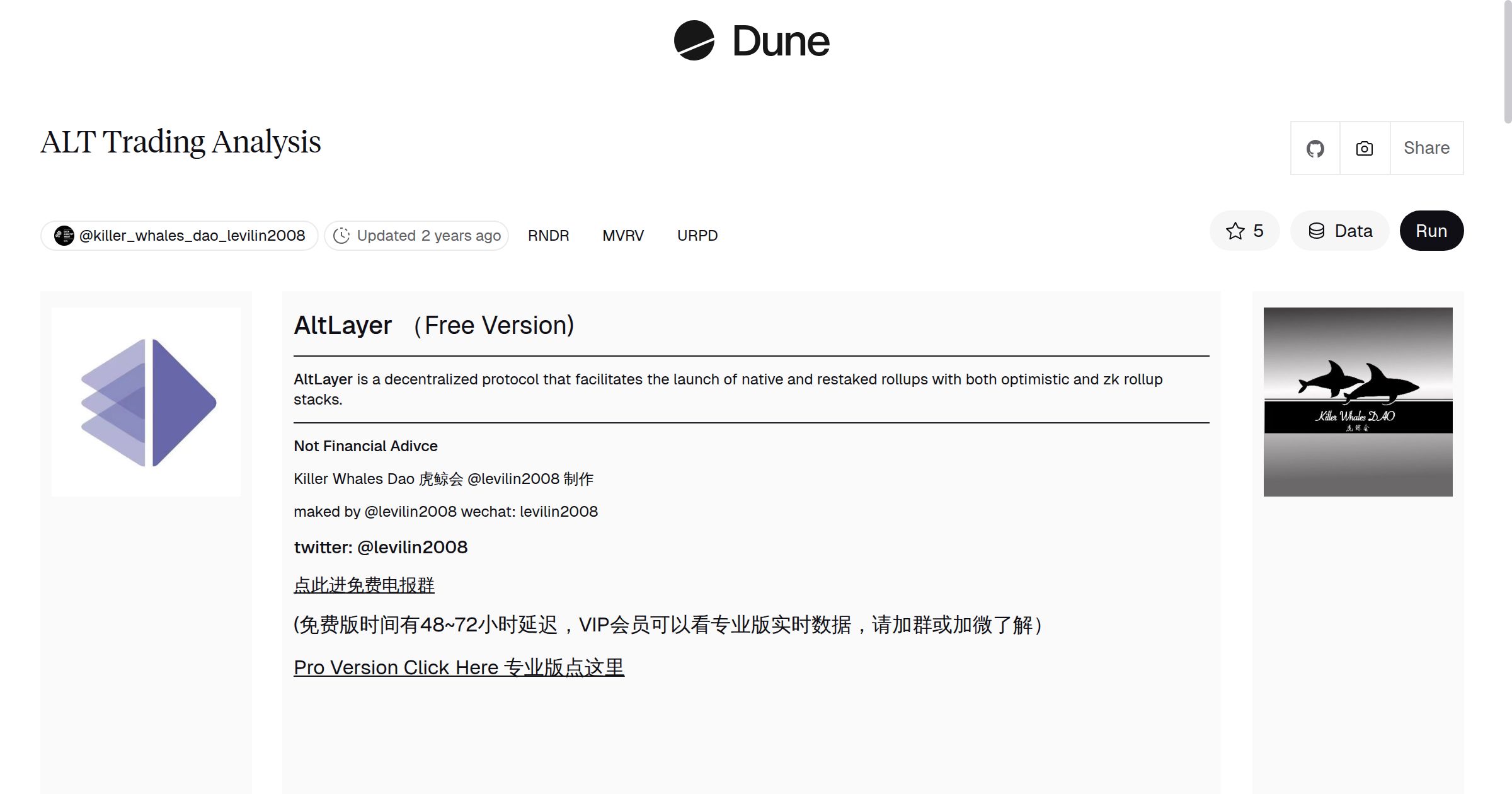 ALT Trading Analysis