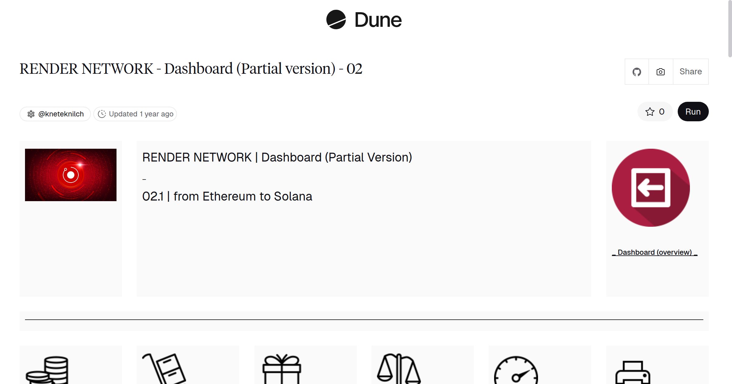 RENDER NETWORK - Dashboard (Partial version) - 02