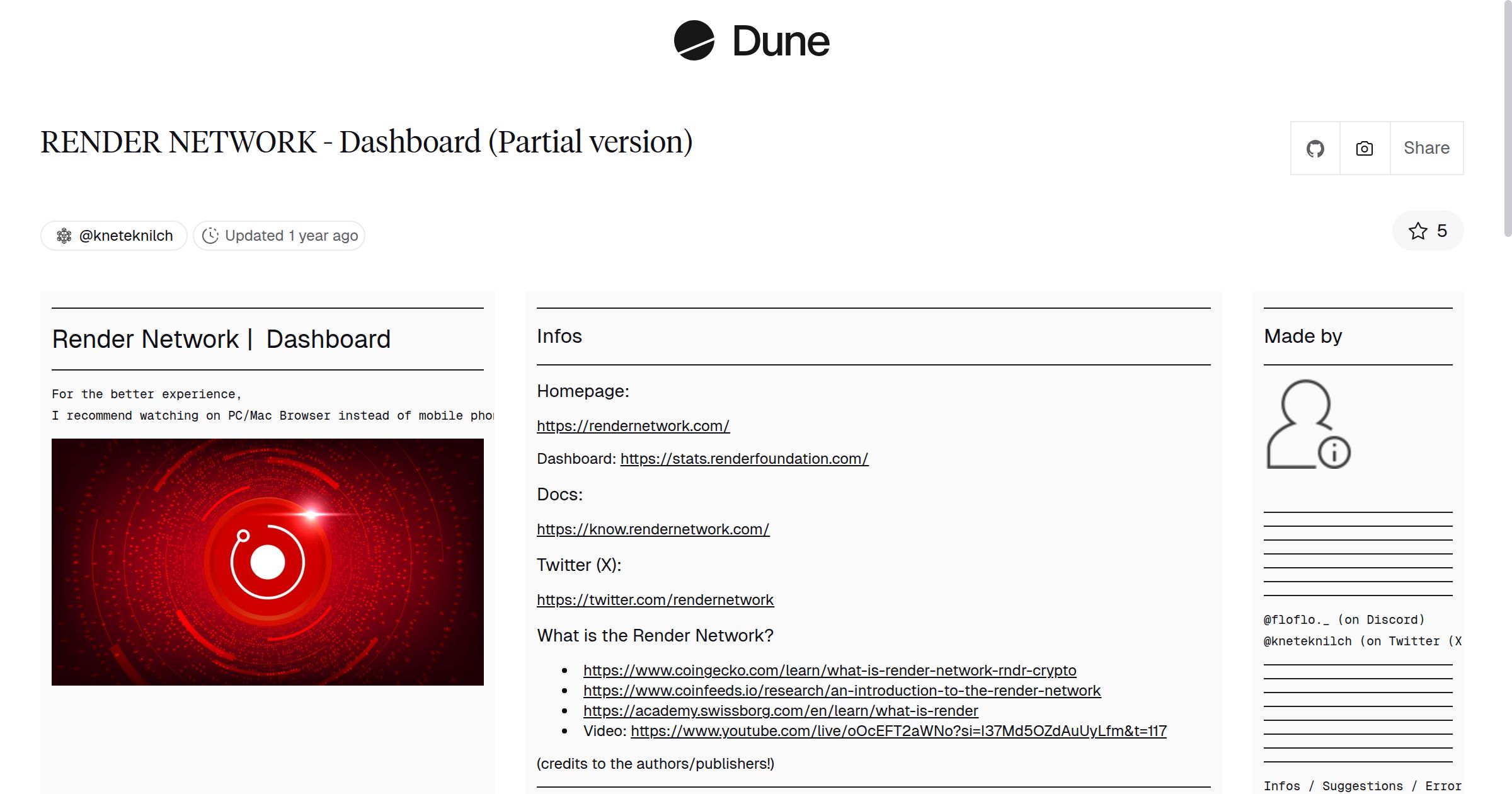 RENDER NETWORK - Dashboard (Partial version)
