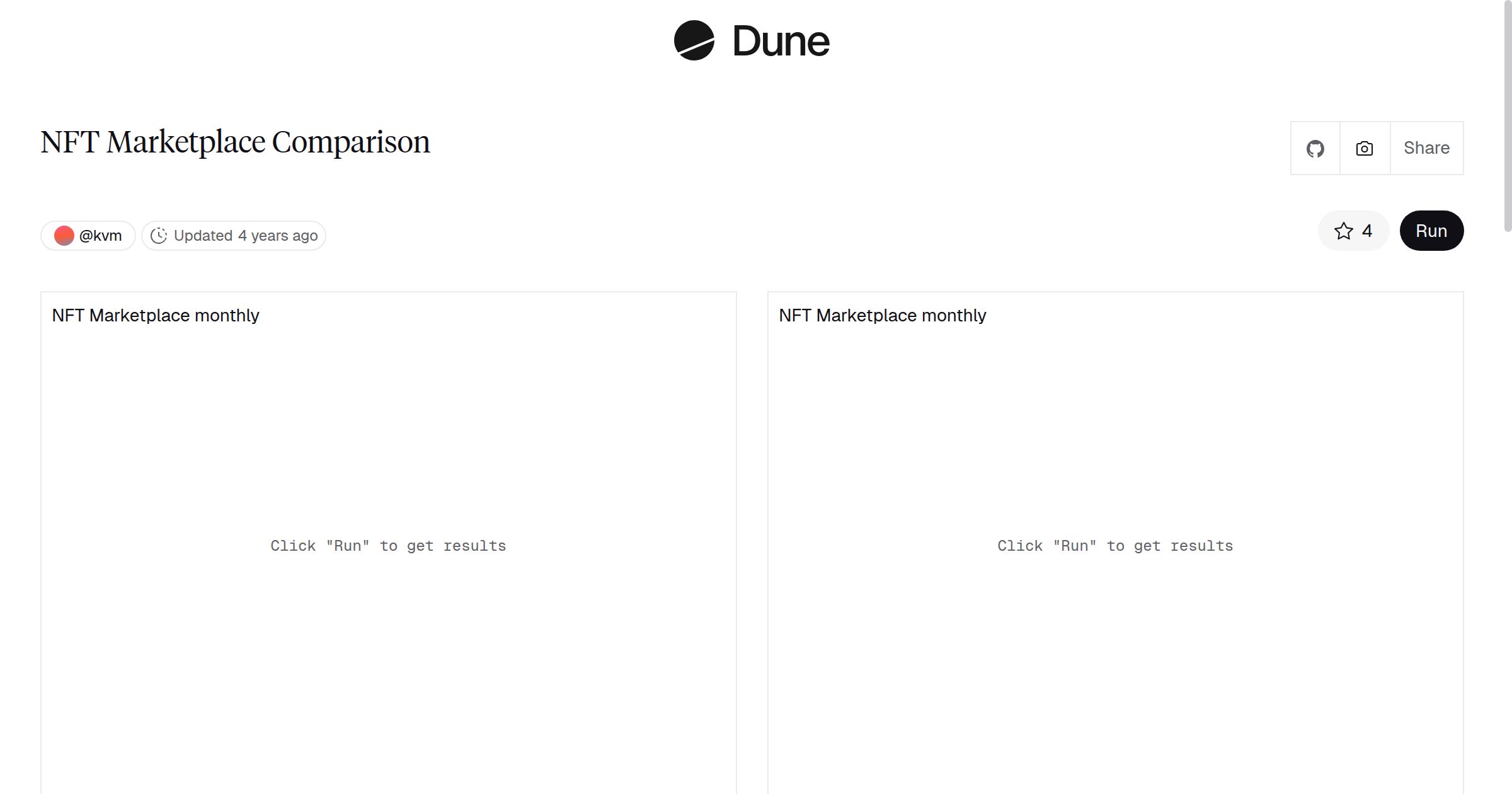 NFT Marketplace Comparison