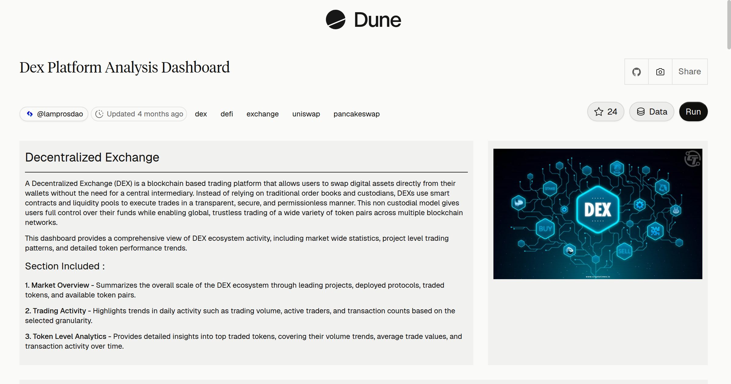 Dex Platform Analysis Dashboard | Dune