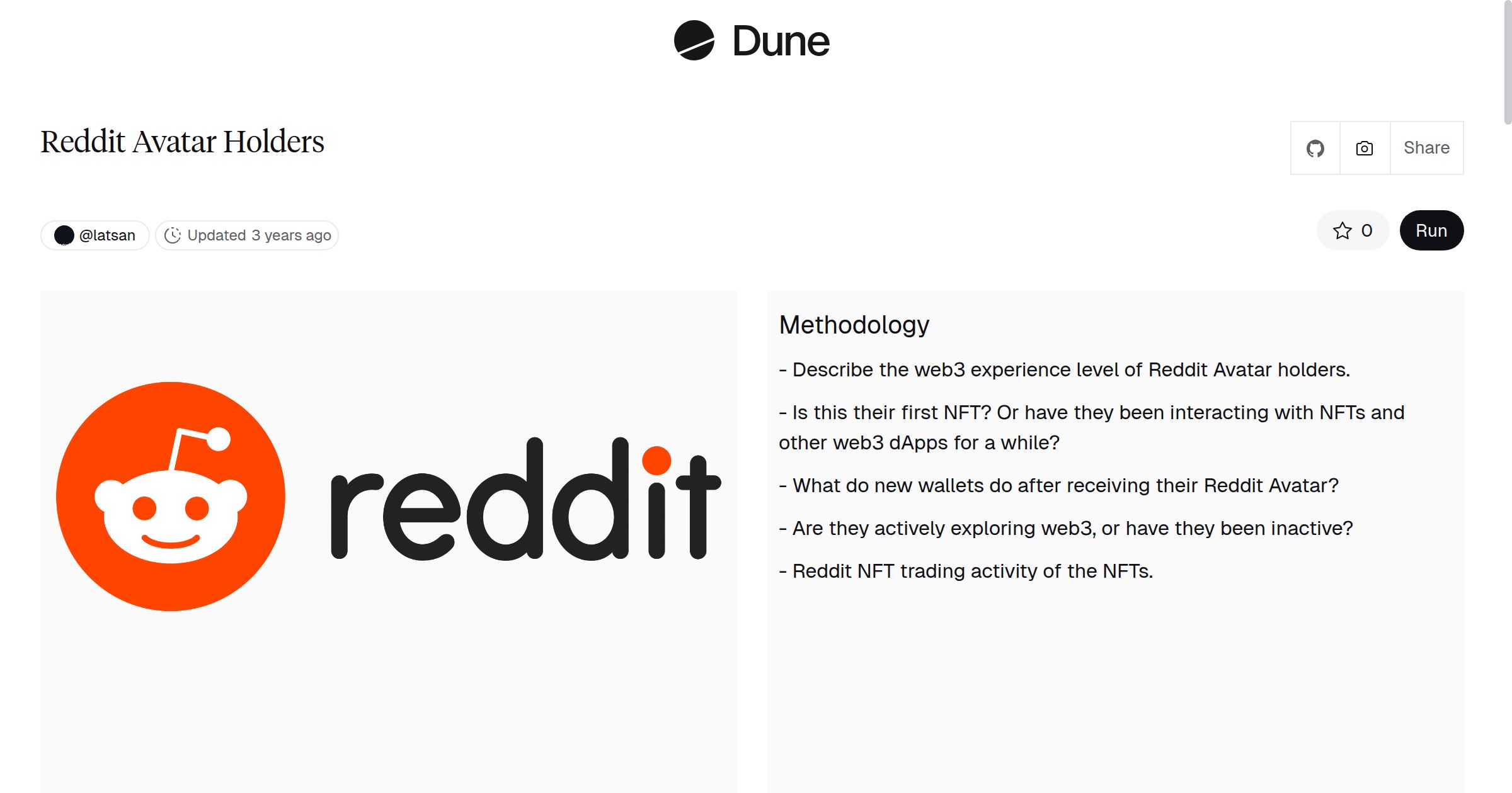 Reddit Avatar Holders