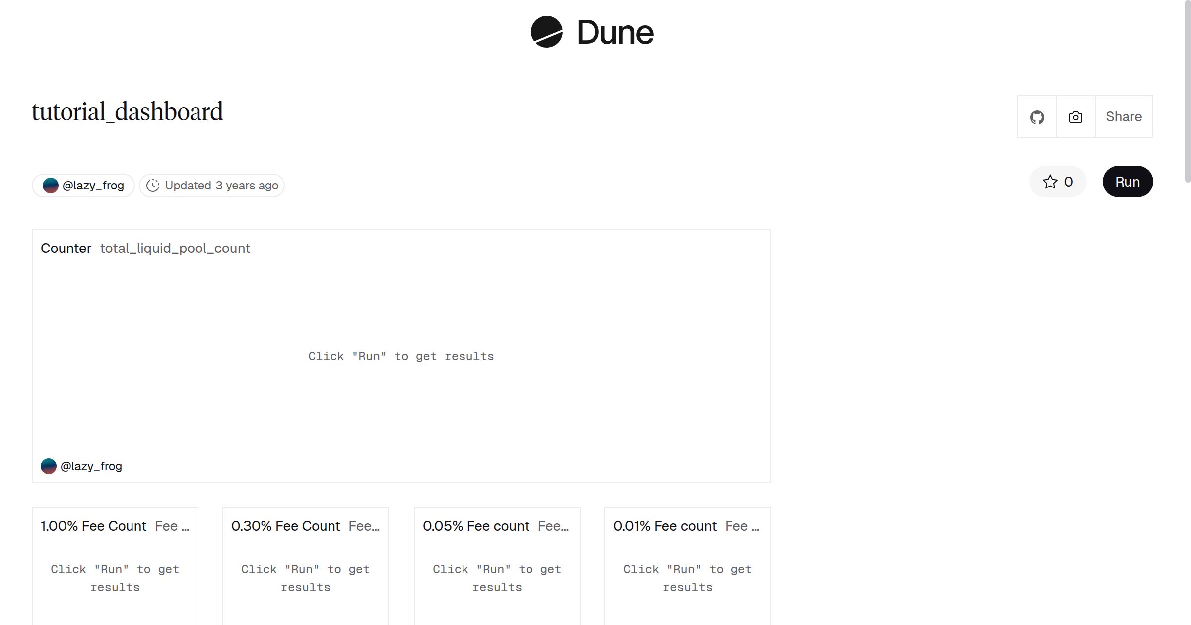 tutorial_dashboard | Dune