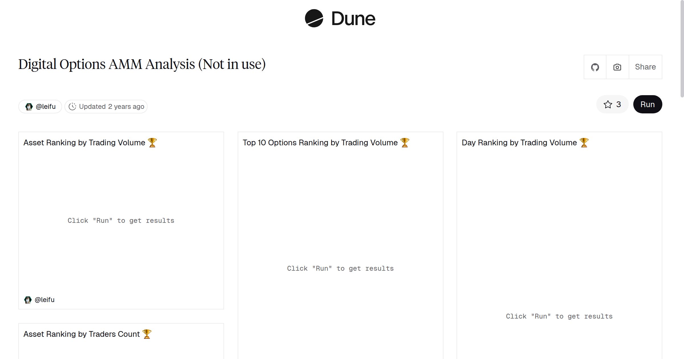 Digital Options AMM Analysis (Not in use)