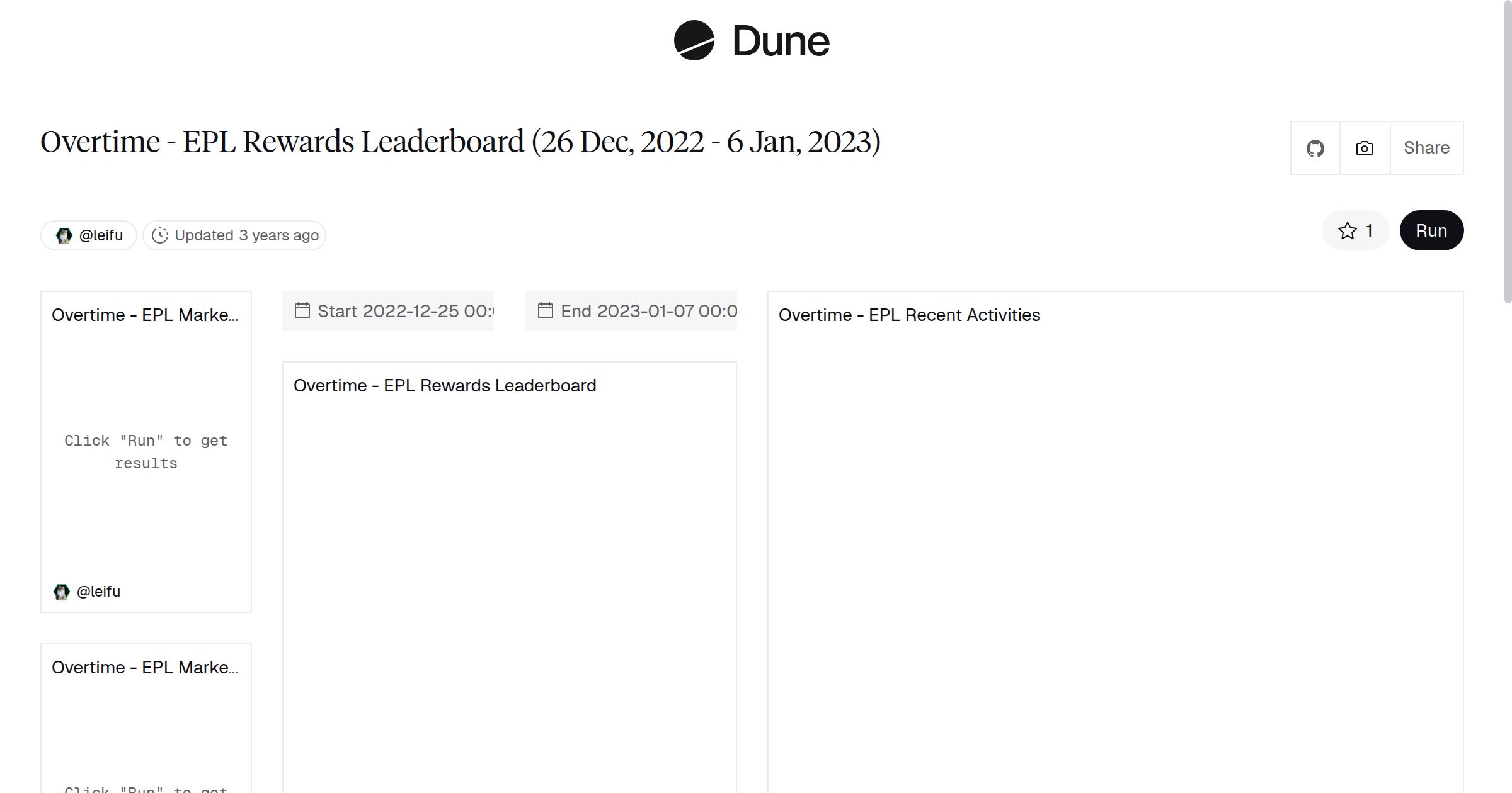 Overtime - EPL Rewards Leaderboard (26 Dec, 2022 - 6 Jan, 2023)