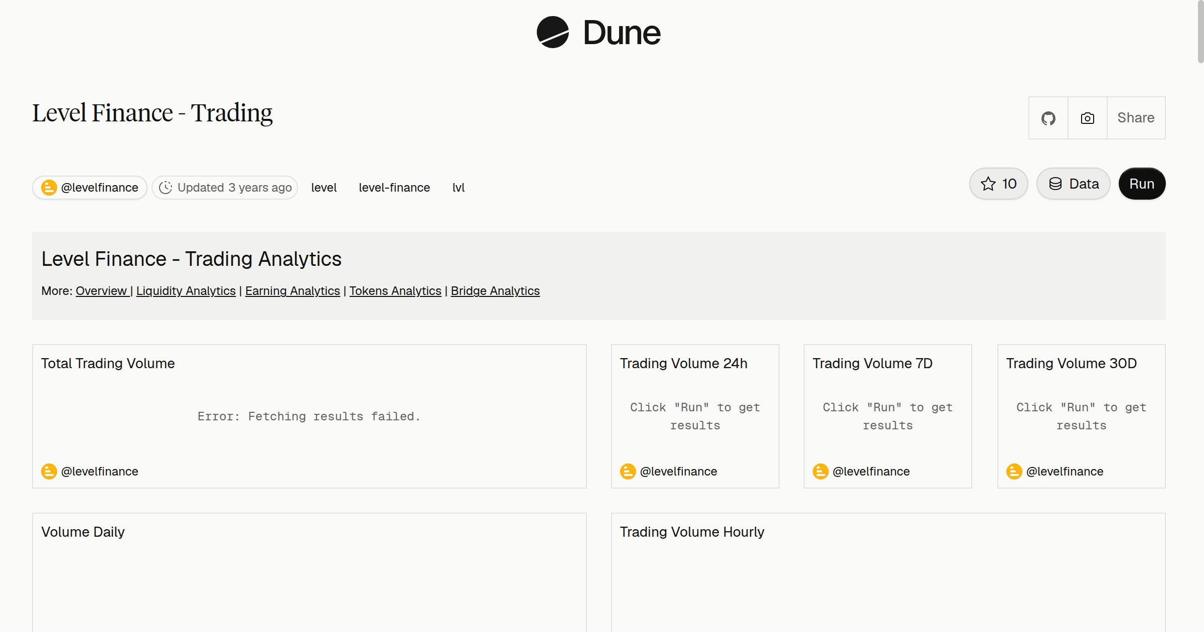 Level Finance - Trading | Dune