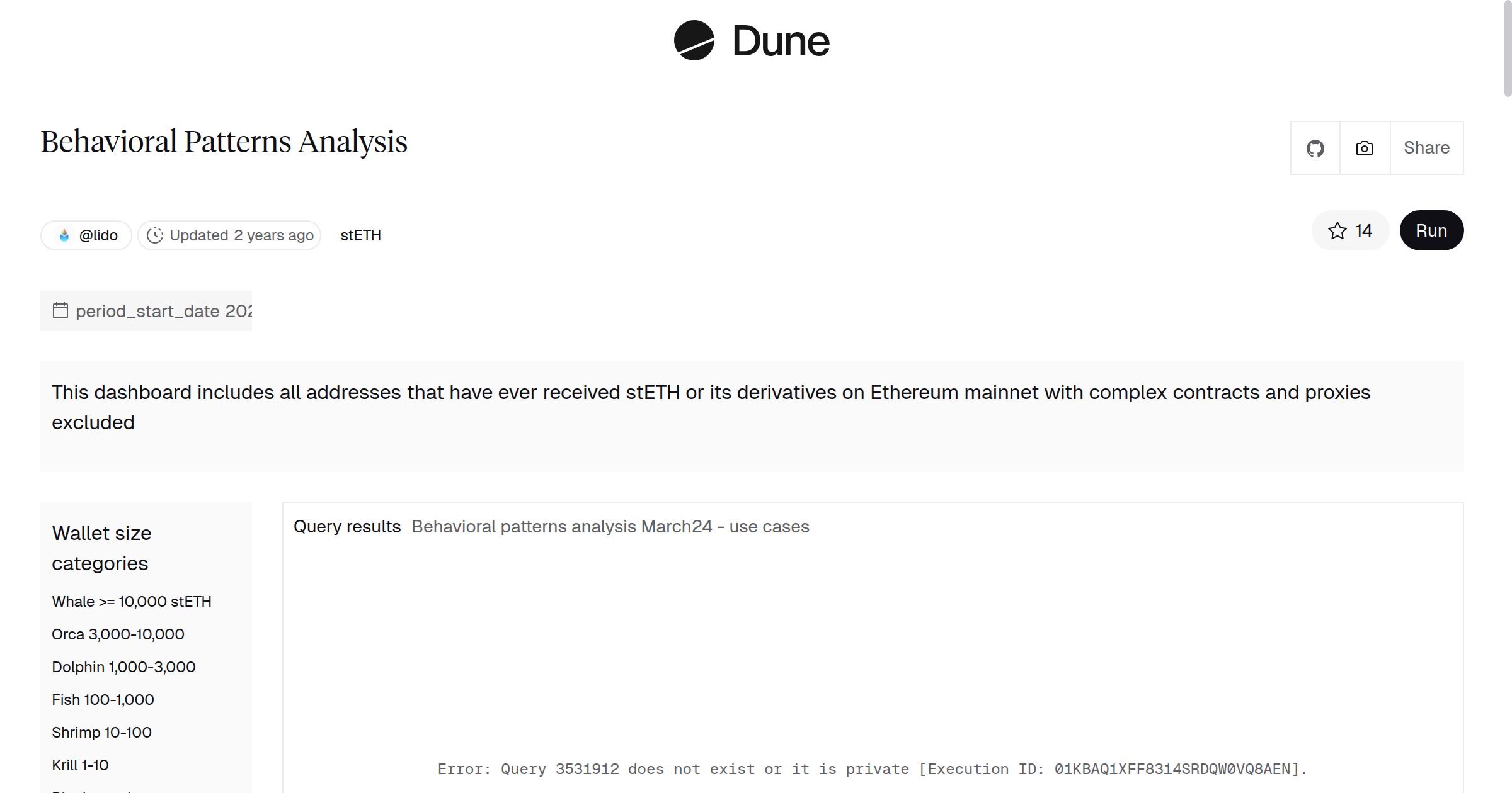 Behavioral Patterns Analysis