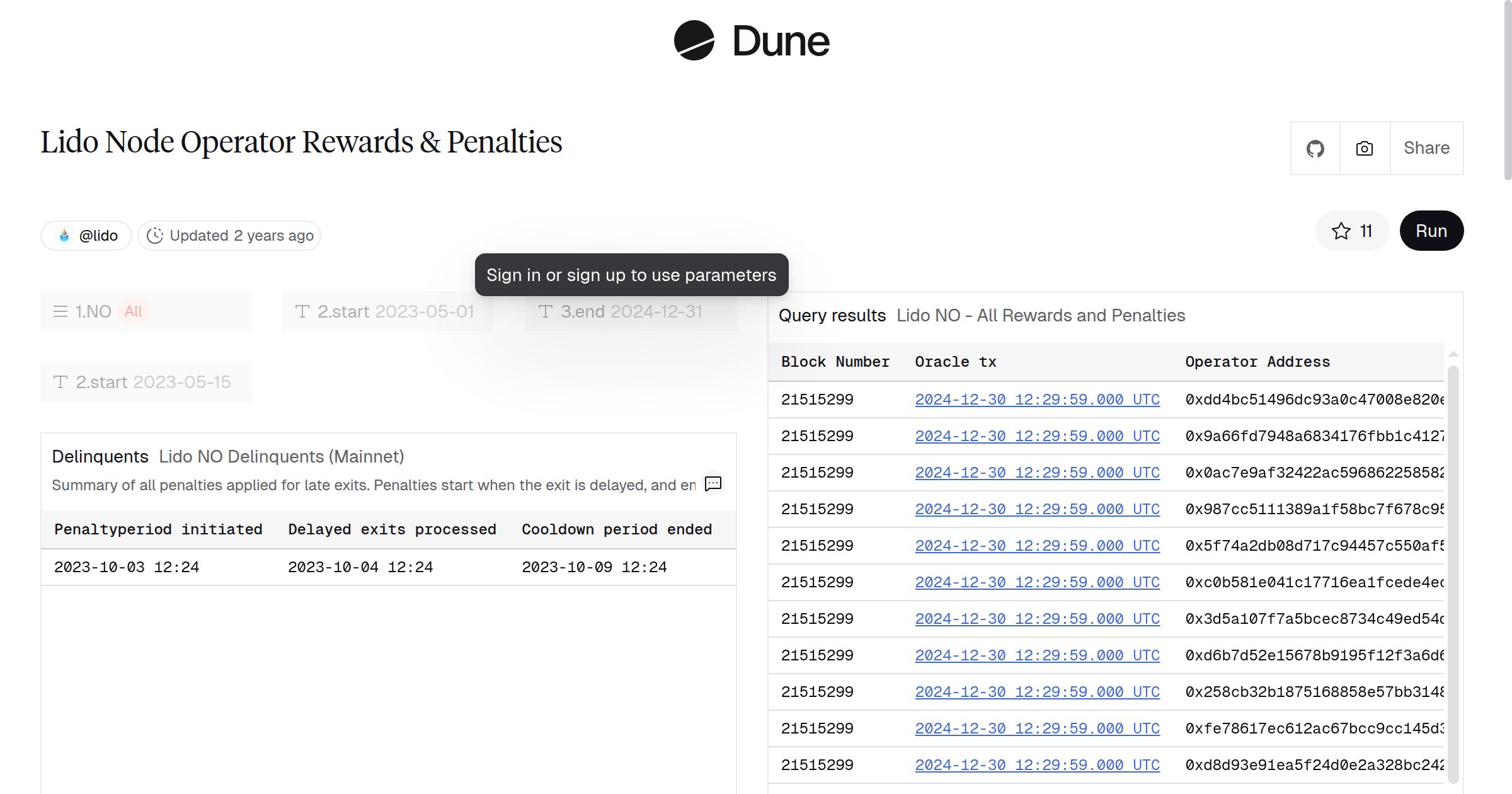 Lido Node Operator Rewards & Penalties