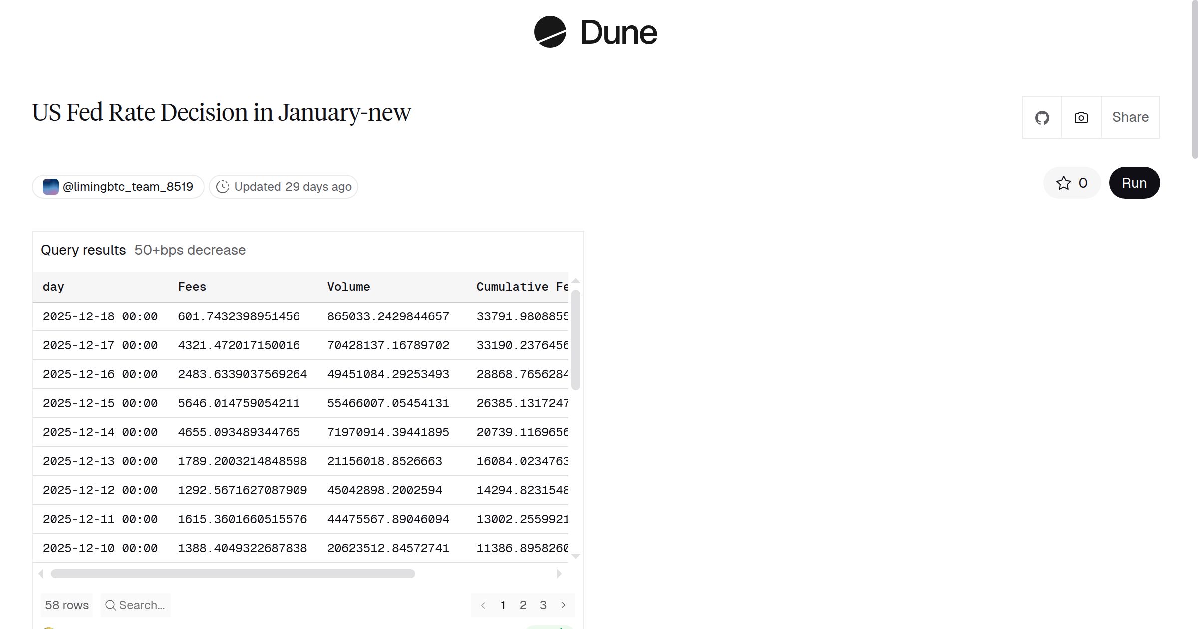 US Fed Rate Decision in January-new