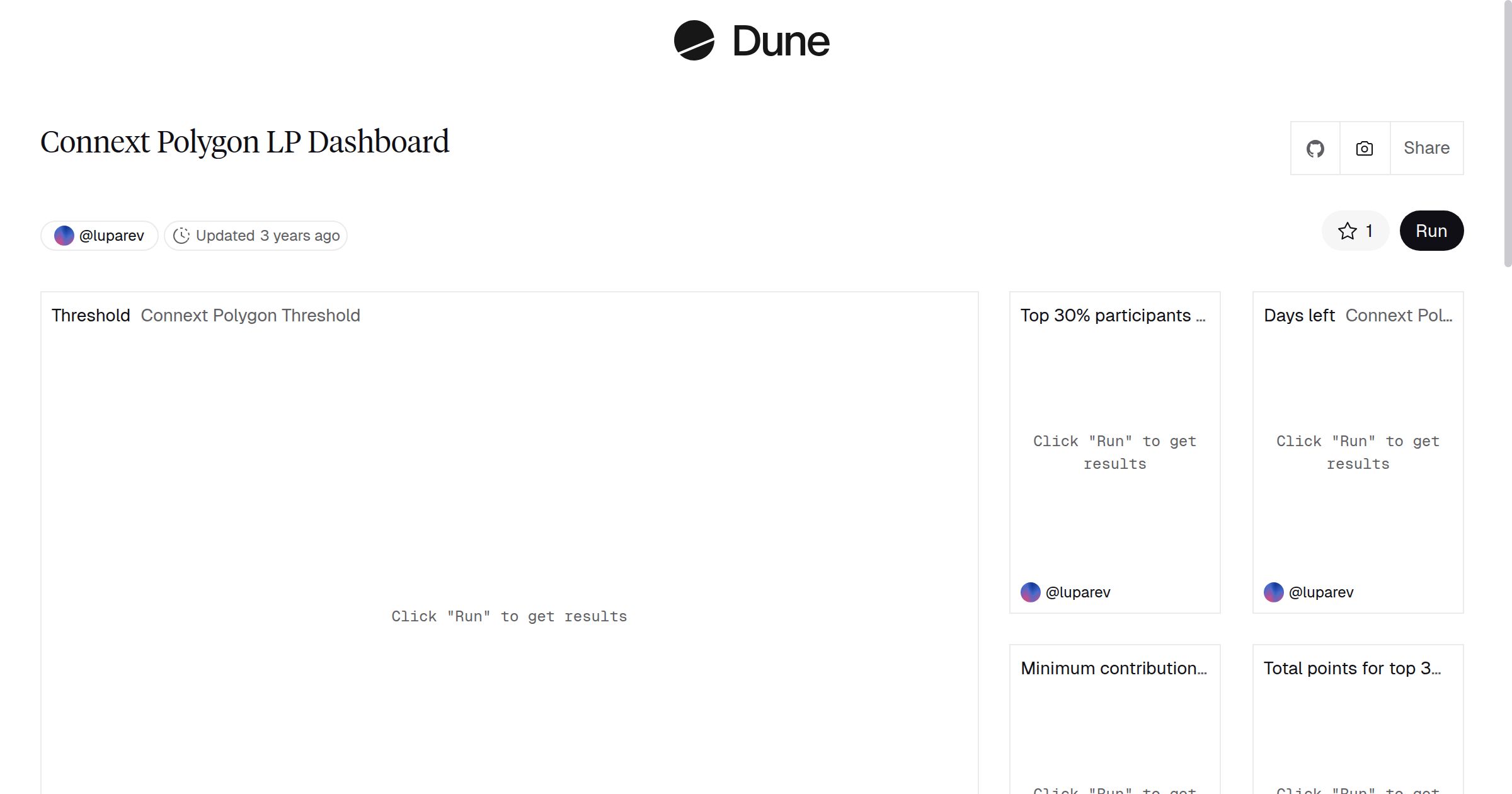 Connext Polygon LP Dashboard