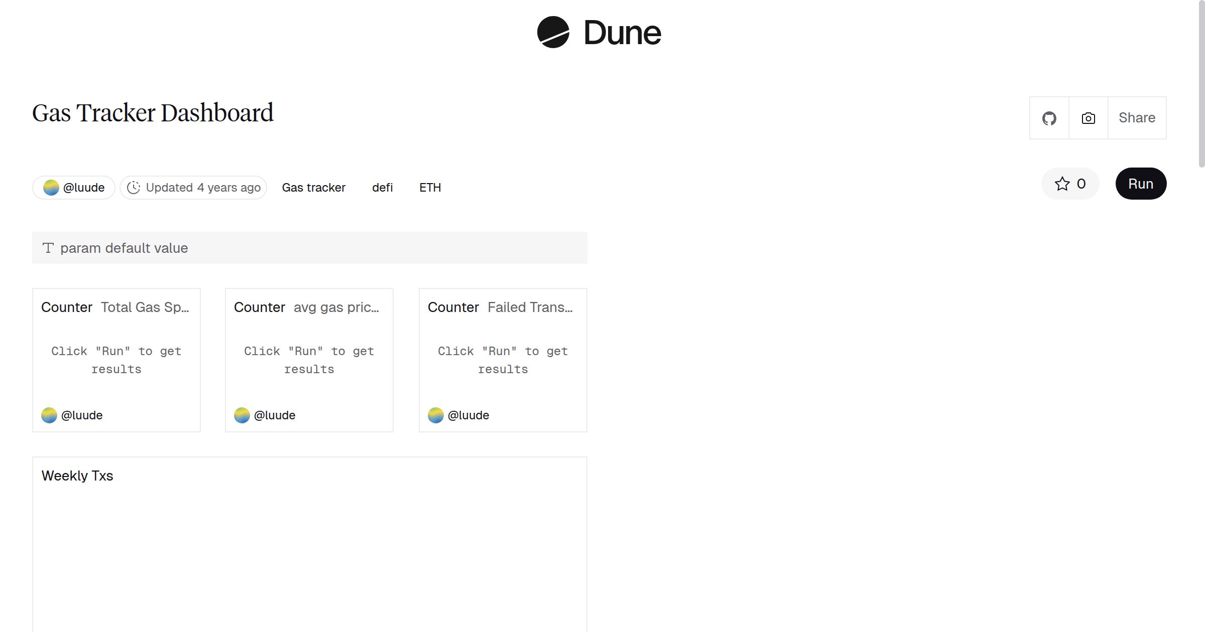Gas Tracker Dashboard | Dune