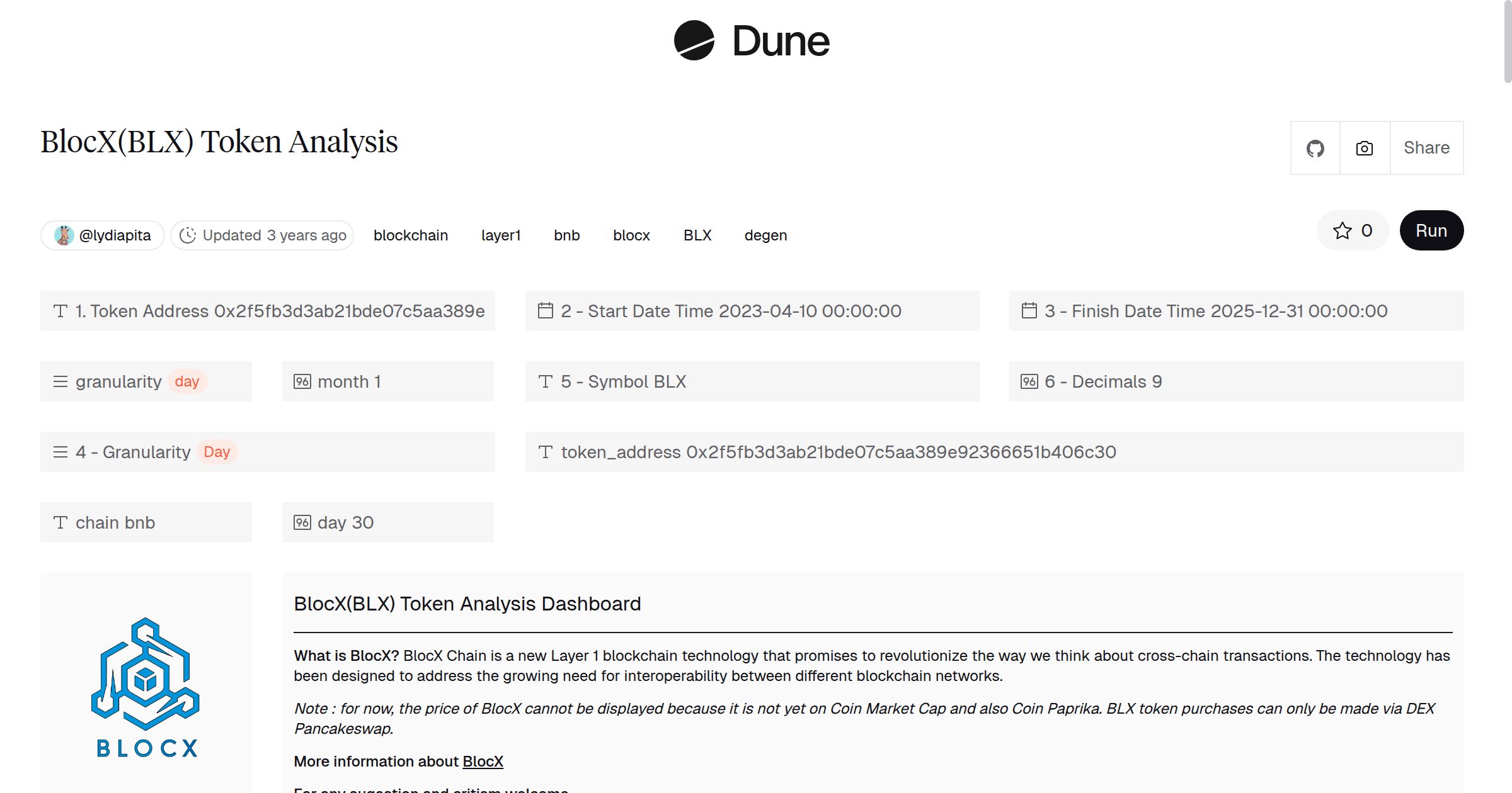 BlocX(BLX) Token Analysis