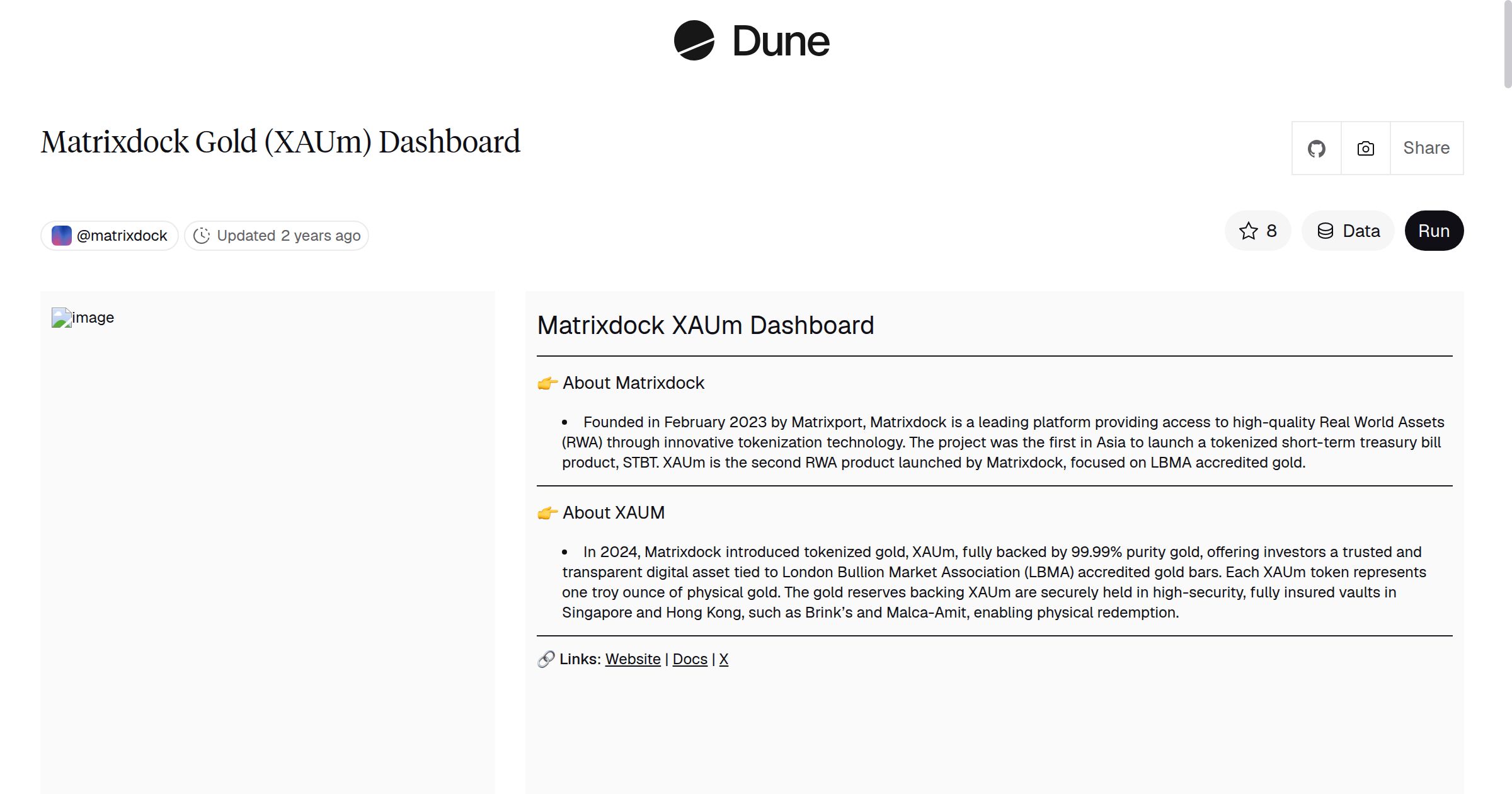Matrixdock Gold (XAUm) Dashboard | Dune