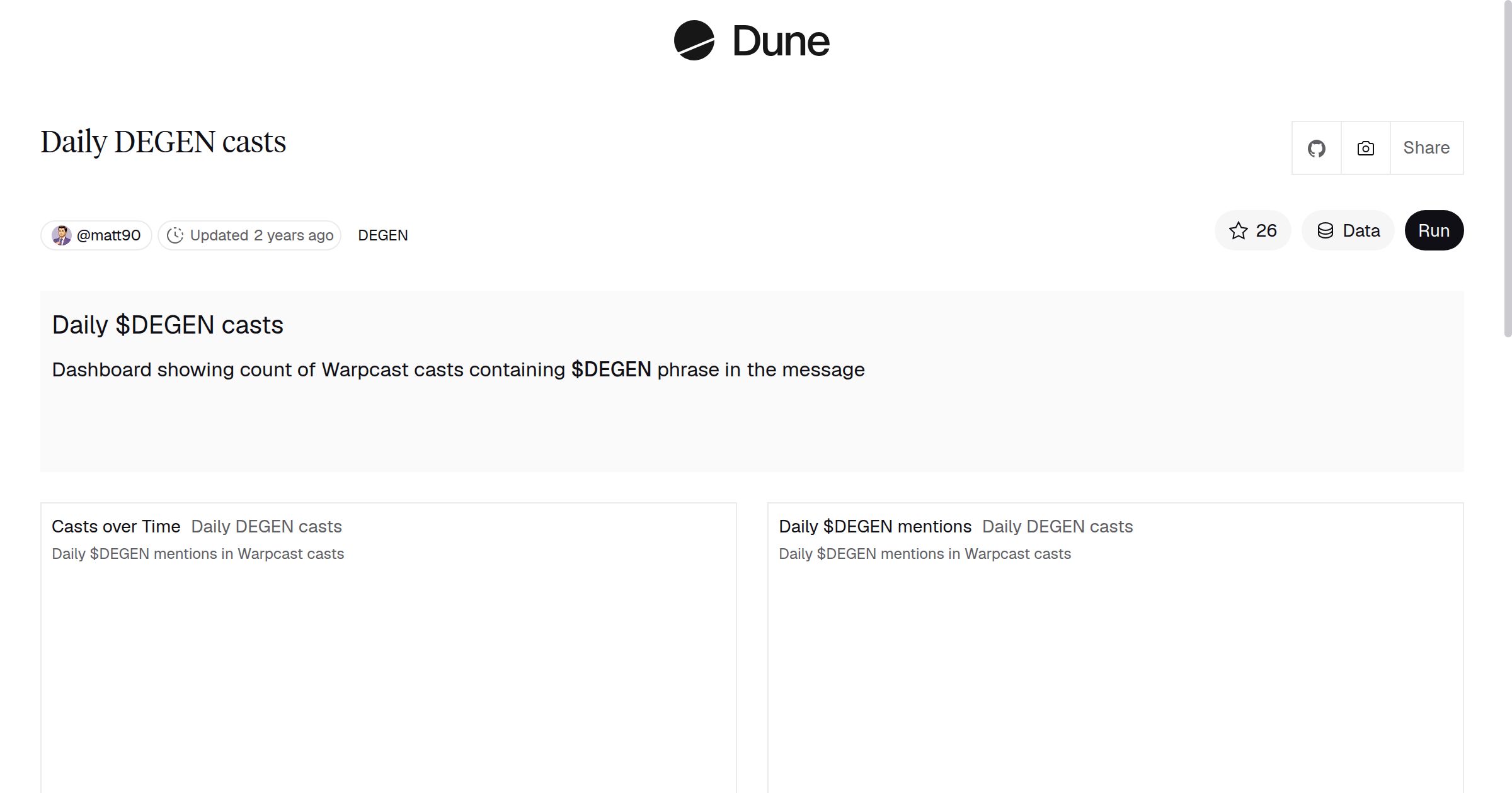 Daily DEGEN casts | Dune