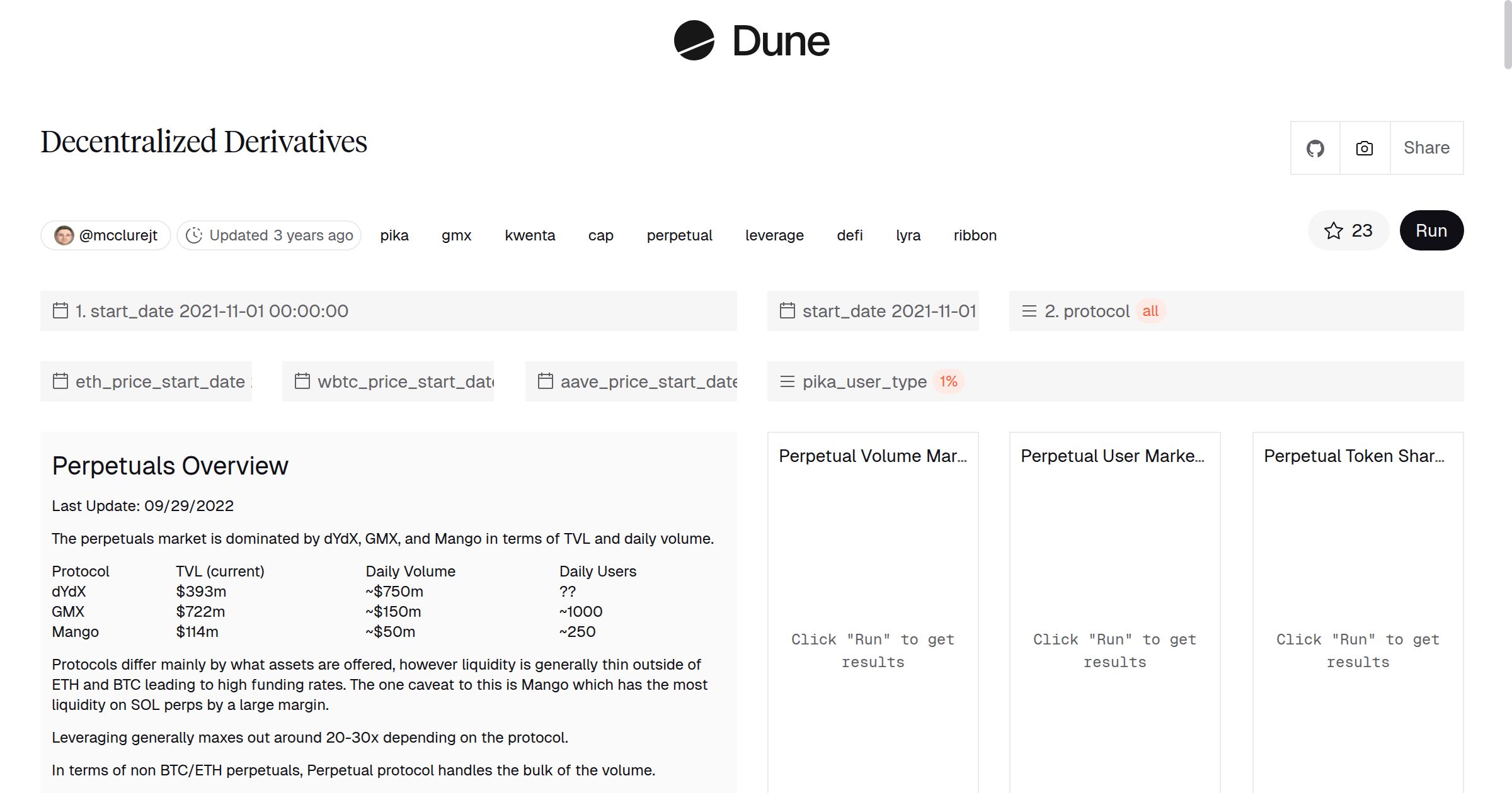 Decentralized Derivatives