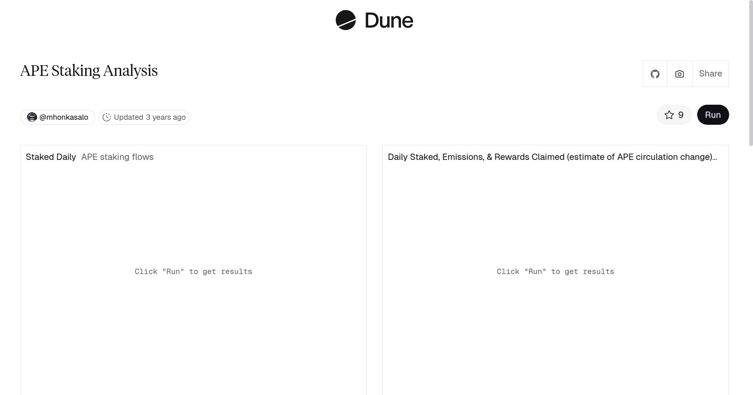 APE Staking Analysis
