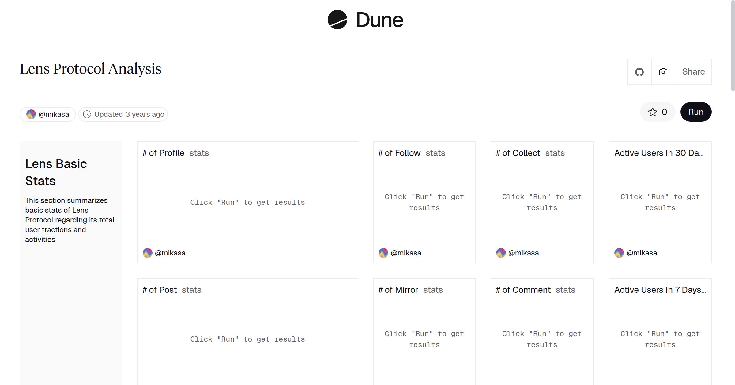Lens Protocol Analysis