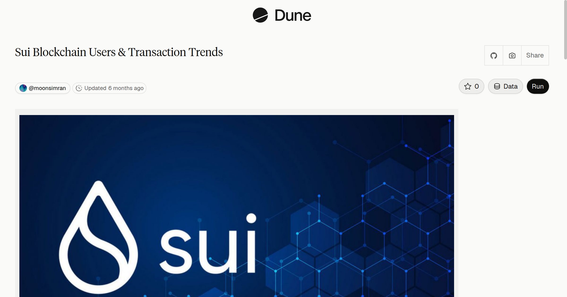 Sui Blockchain Users & Transaction Trends | Dune