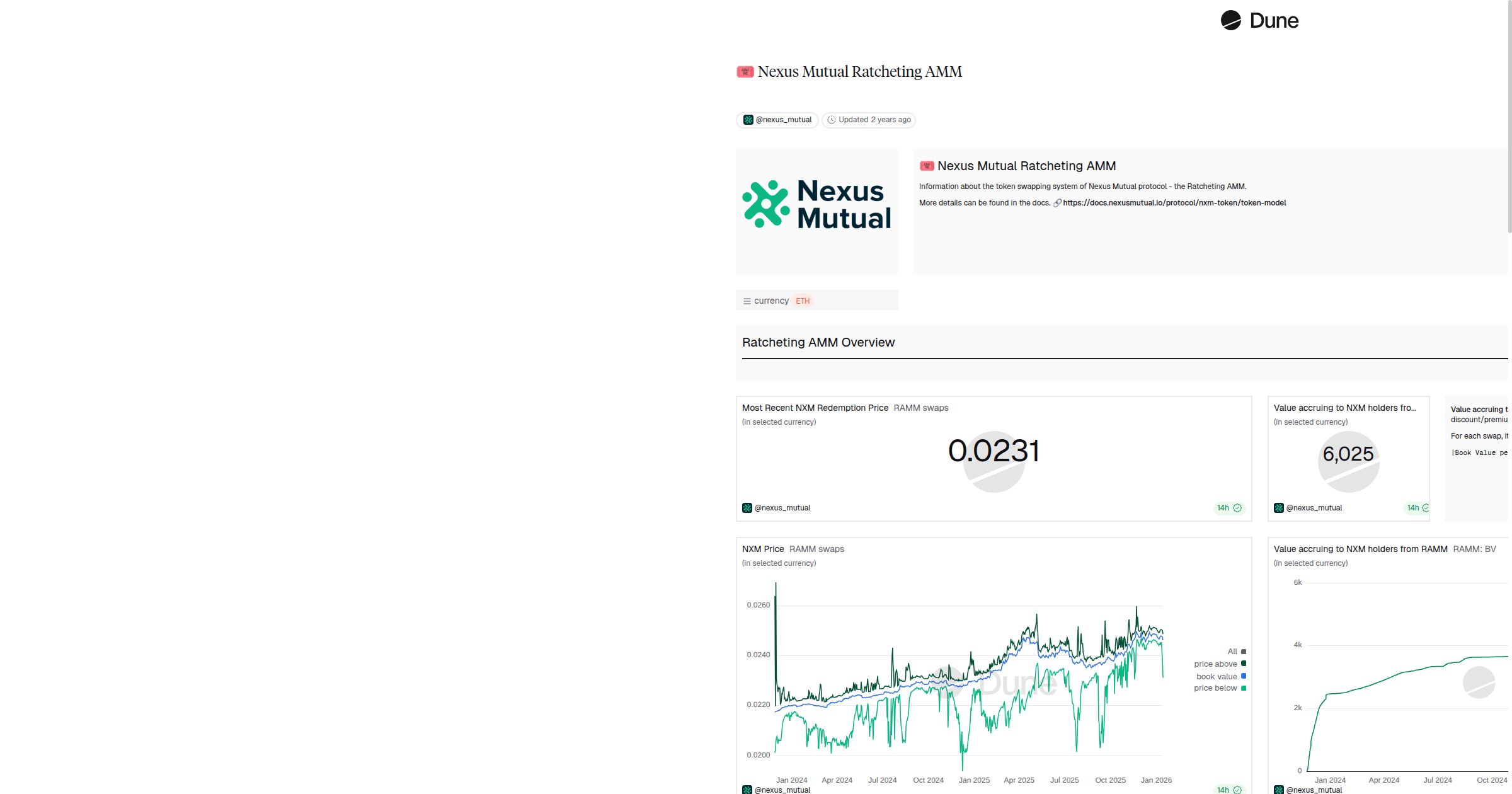 🎟️ Nexus Mutual Ratcheting AMM