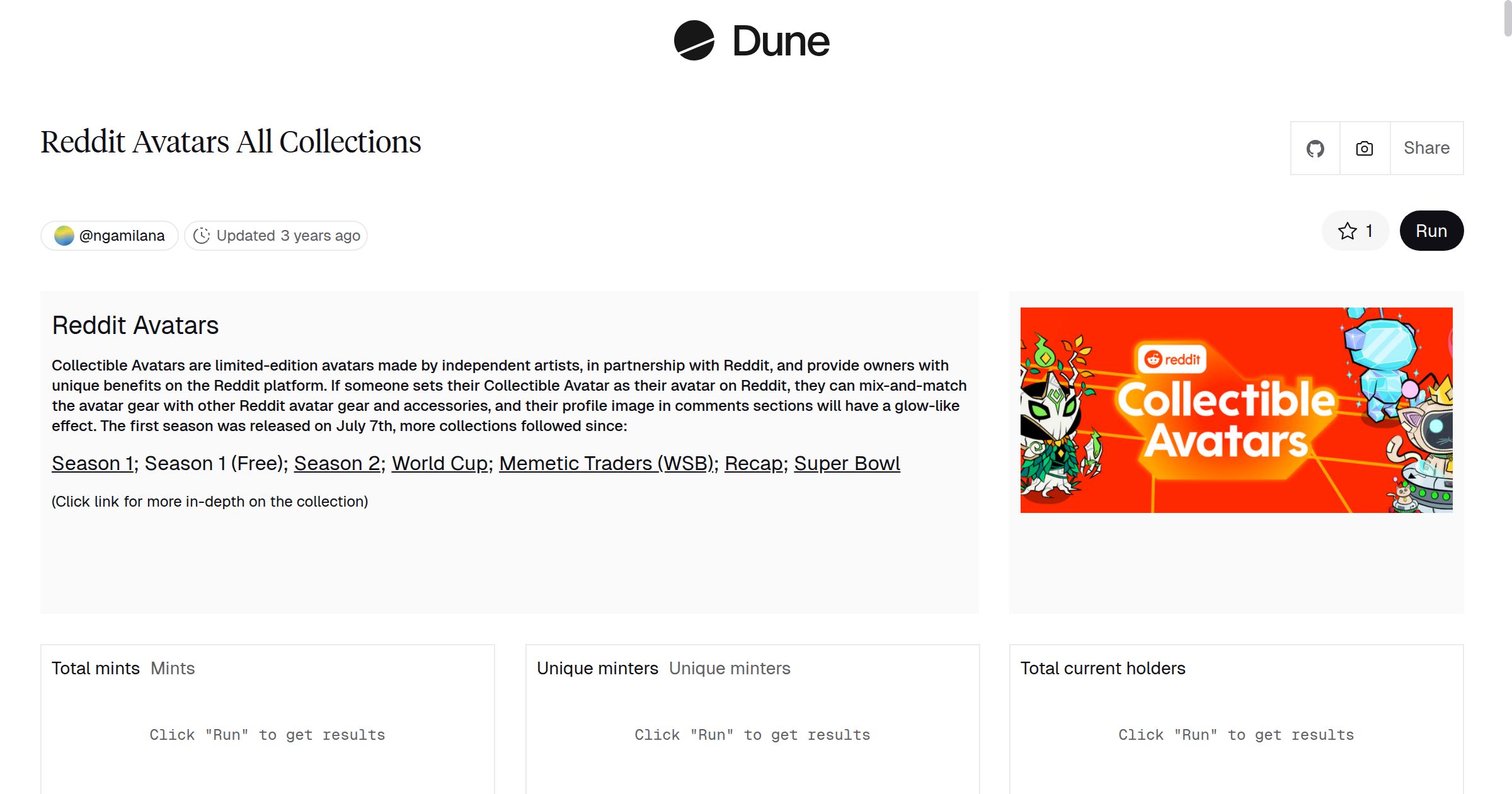 Reddit Avatars All Collections