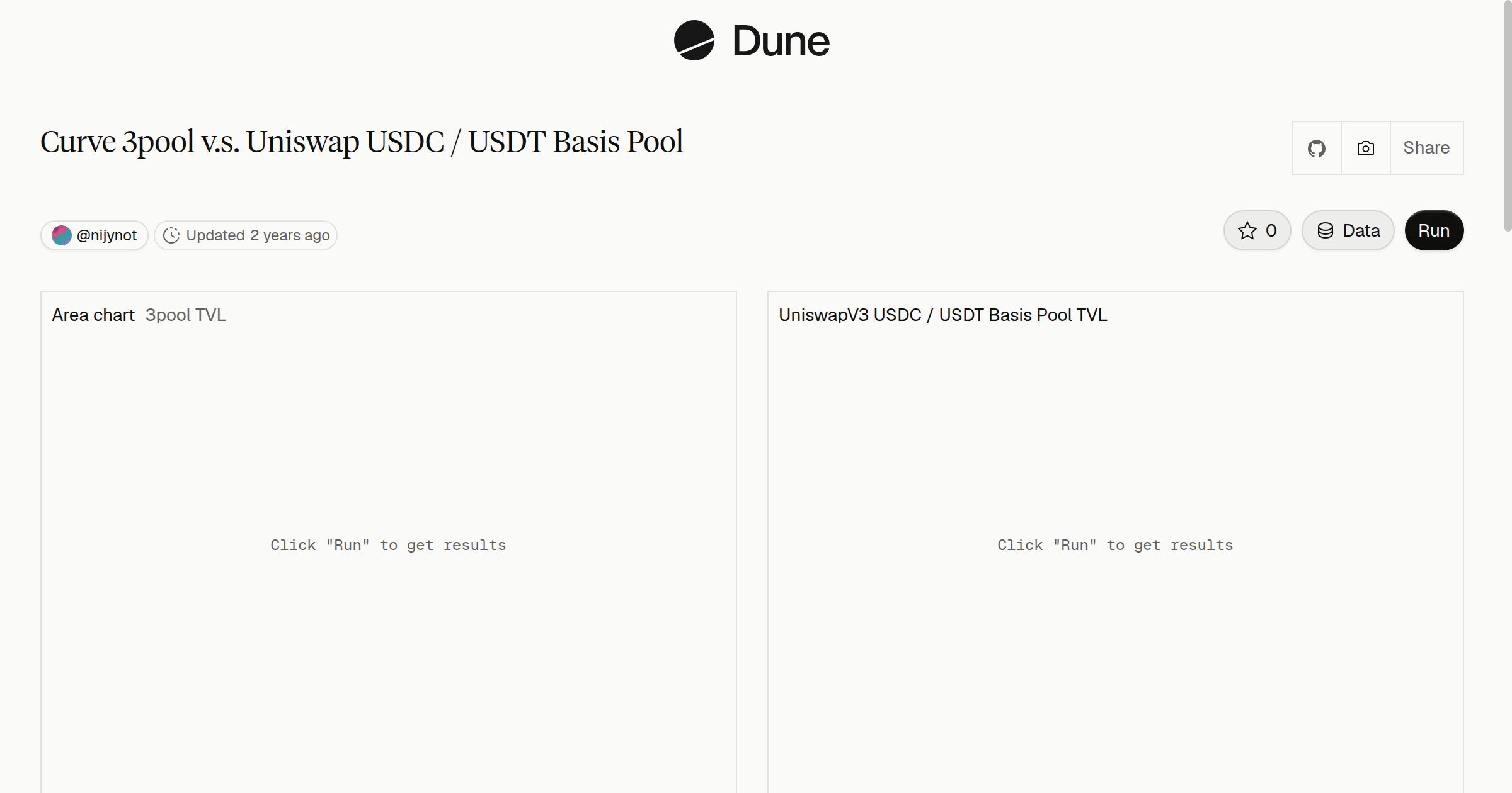 Curve 3pool v.s. Uniswap USDC / USDT Basis Pool | Dune