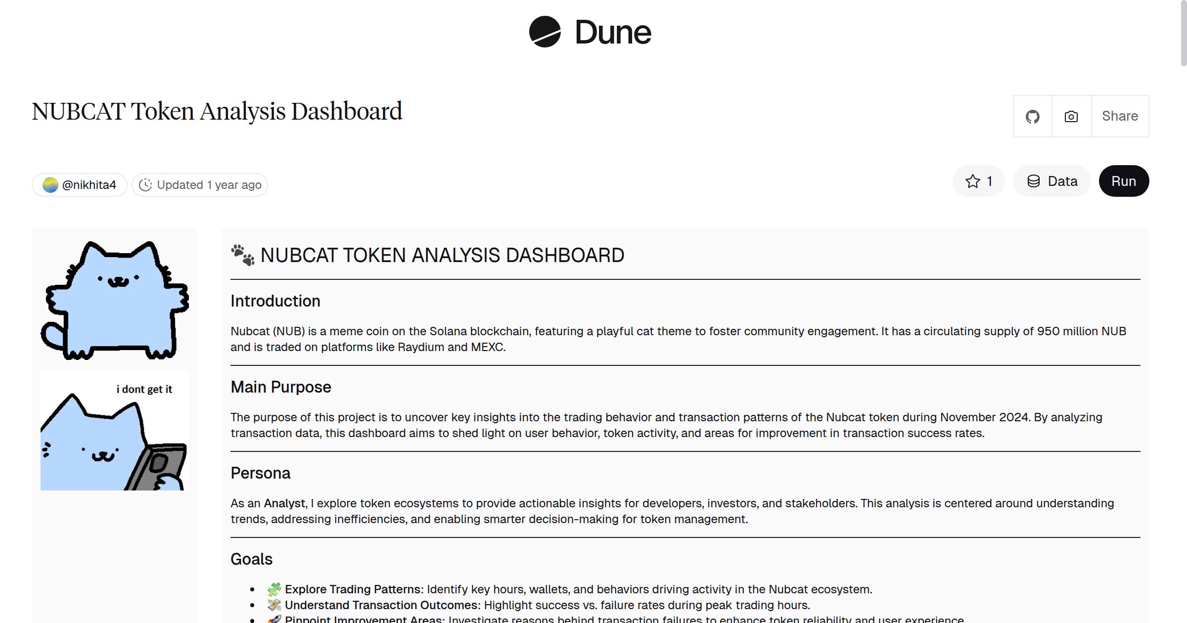 NUBCAT Token Analysis Dashboard