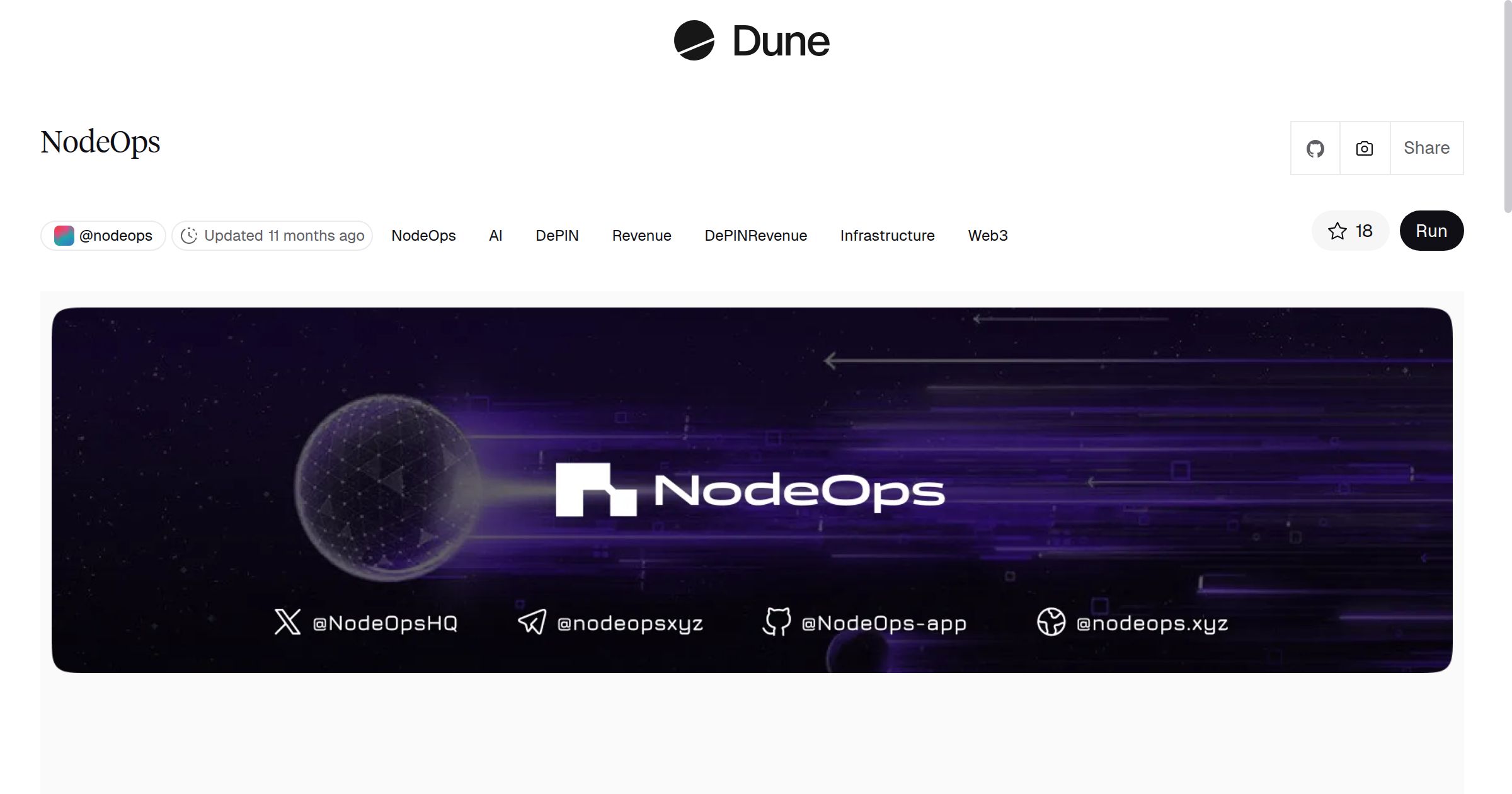 NodeOps