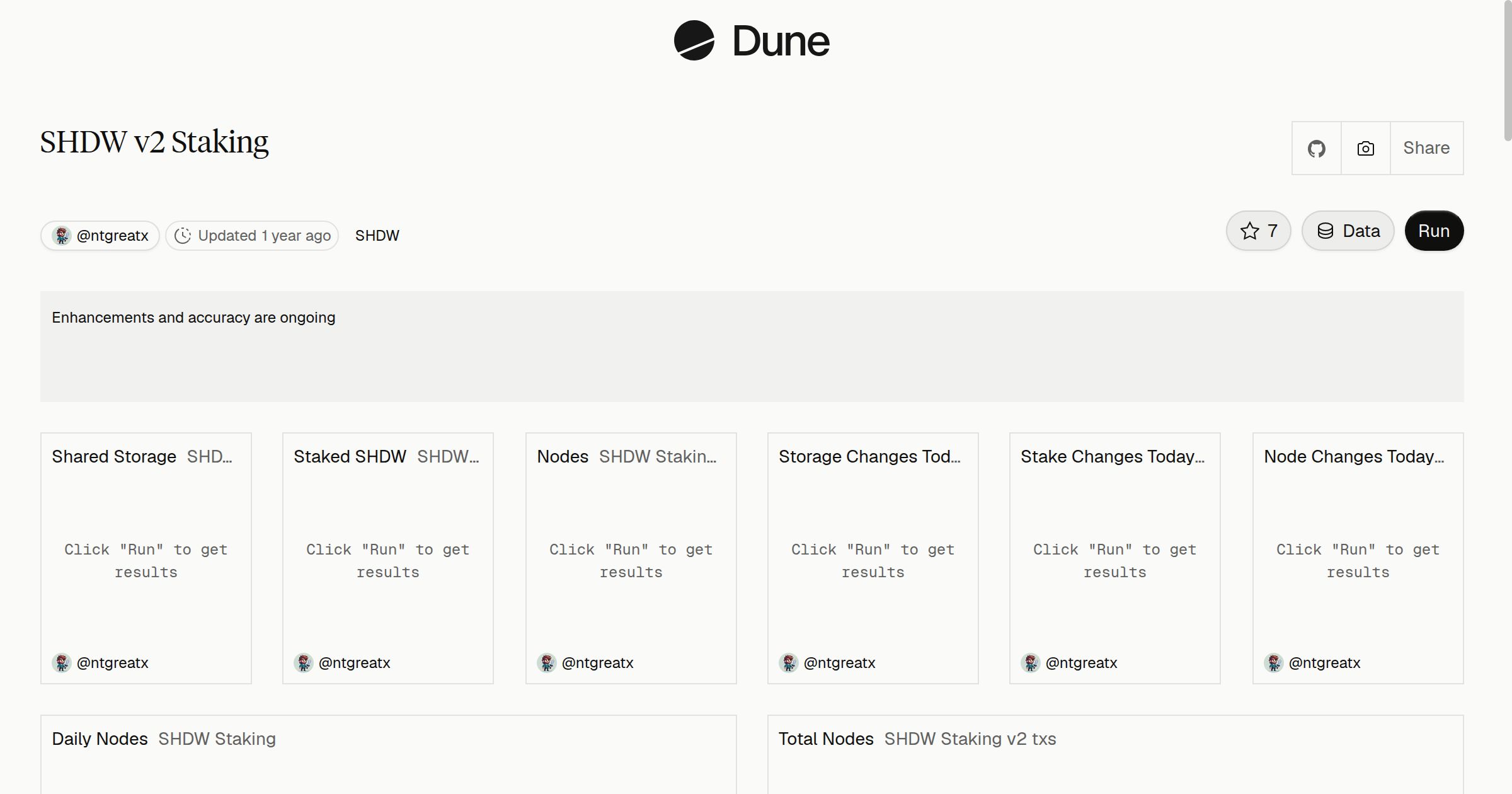 SHDW v2 Staking | Dune