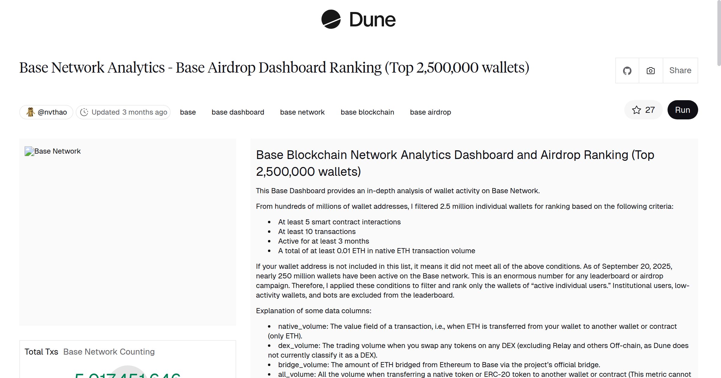 Base Network Analytics - Base Airdrop Dashboard Ranking (Top 2,500,000 ...