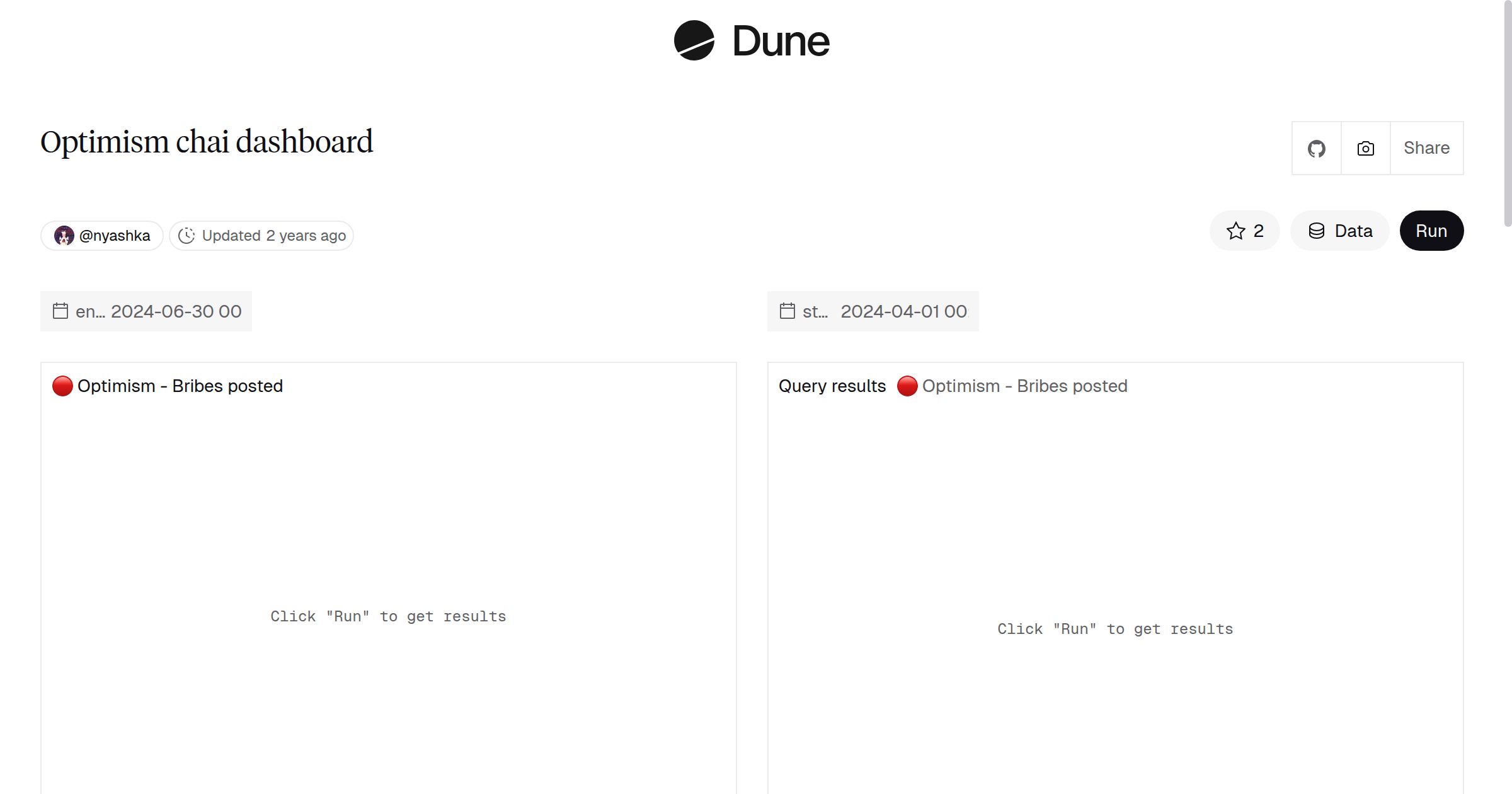 Optimism chai dashboard